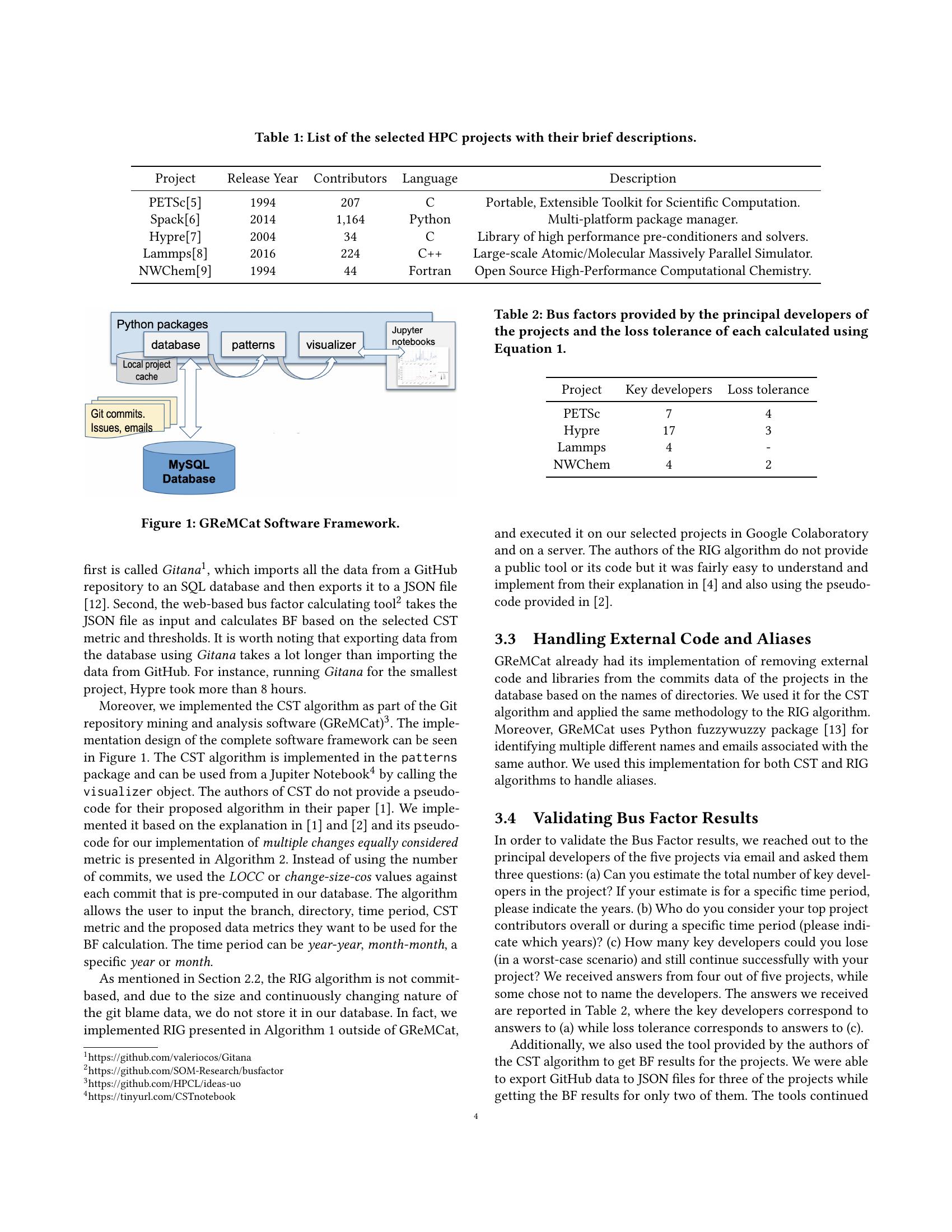 Guiding Effort Allocation in Open-Source Software Projects Using Bus Factor Analysis - 智源社区论文