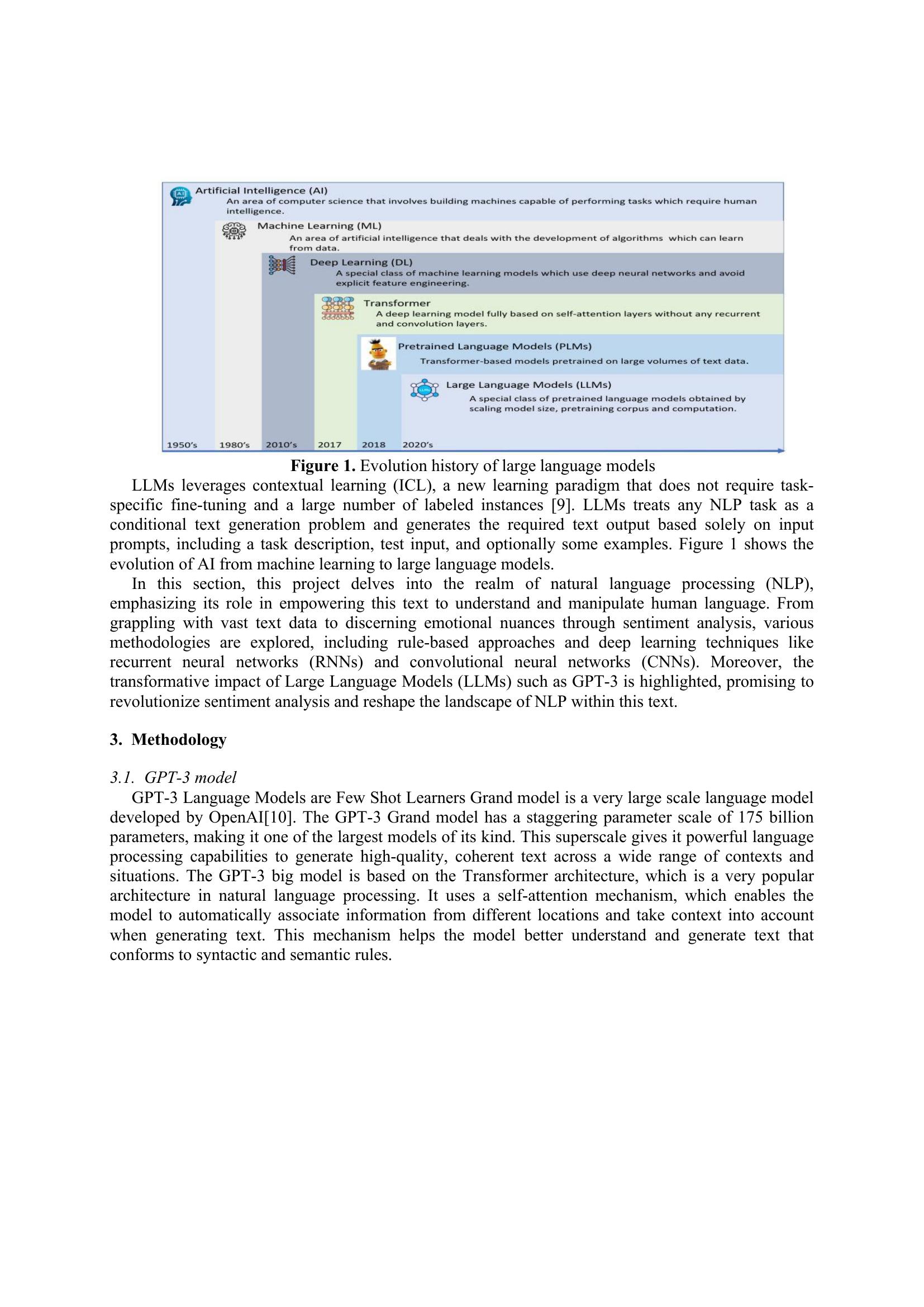 Optimization Techniques for Sentiment Analysis Based on LLM (GPT-3) - 智源社区论文