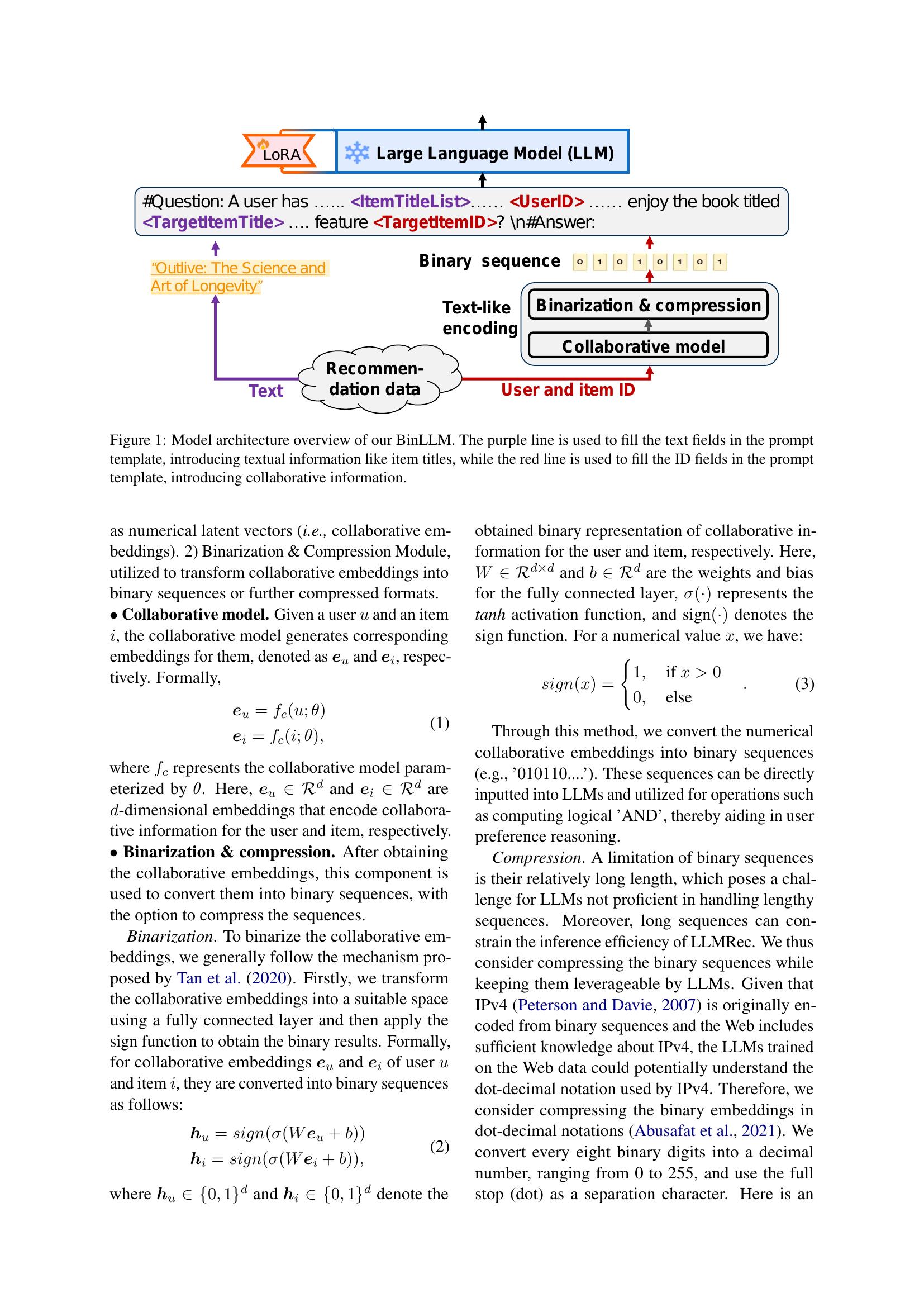 Text-like Encoding of Collaborative Information in Large Language ...