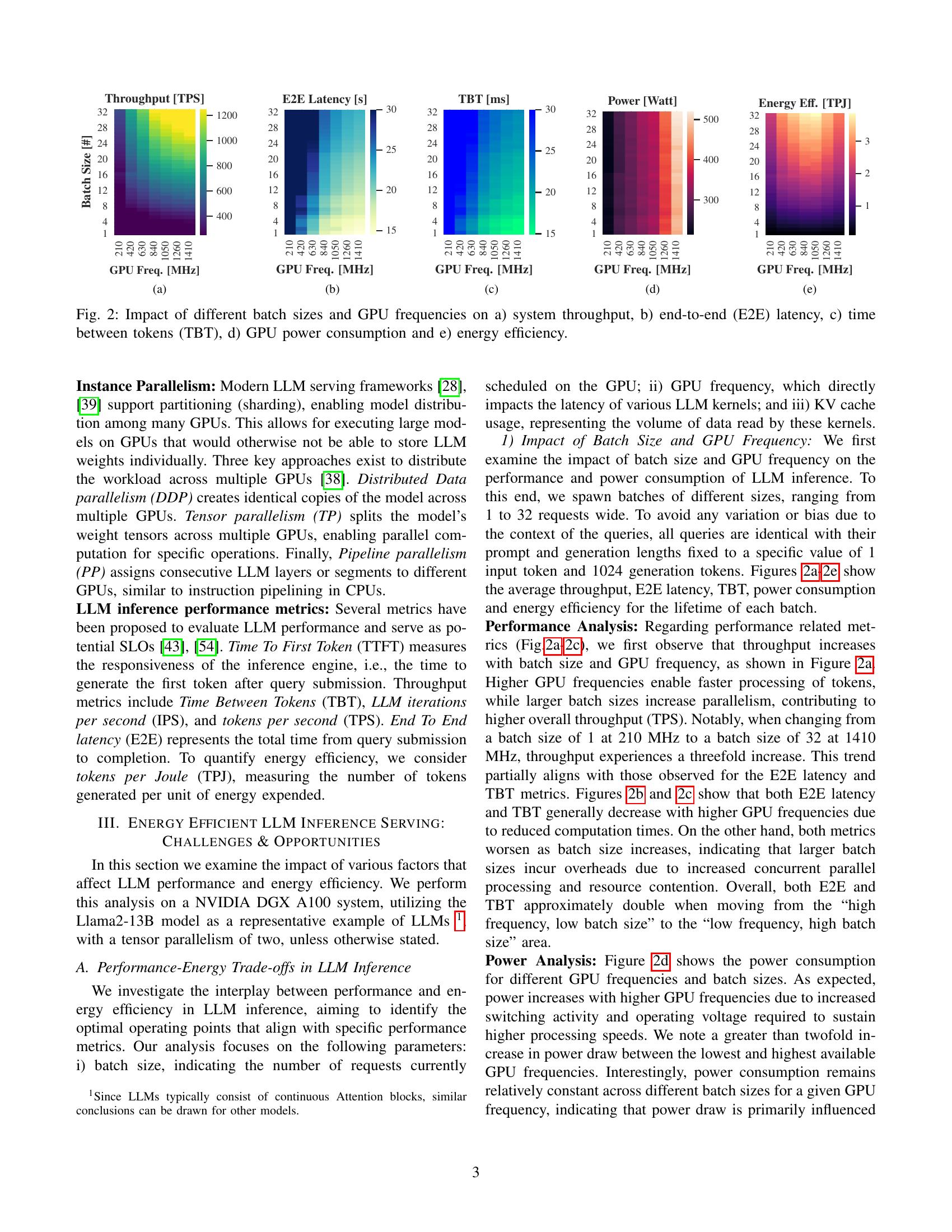 SLO-aware GPU Frequency Scaling for Energy Efficient LLM Inference Serving - 智源社区论文