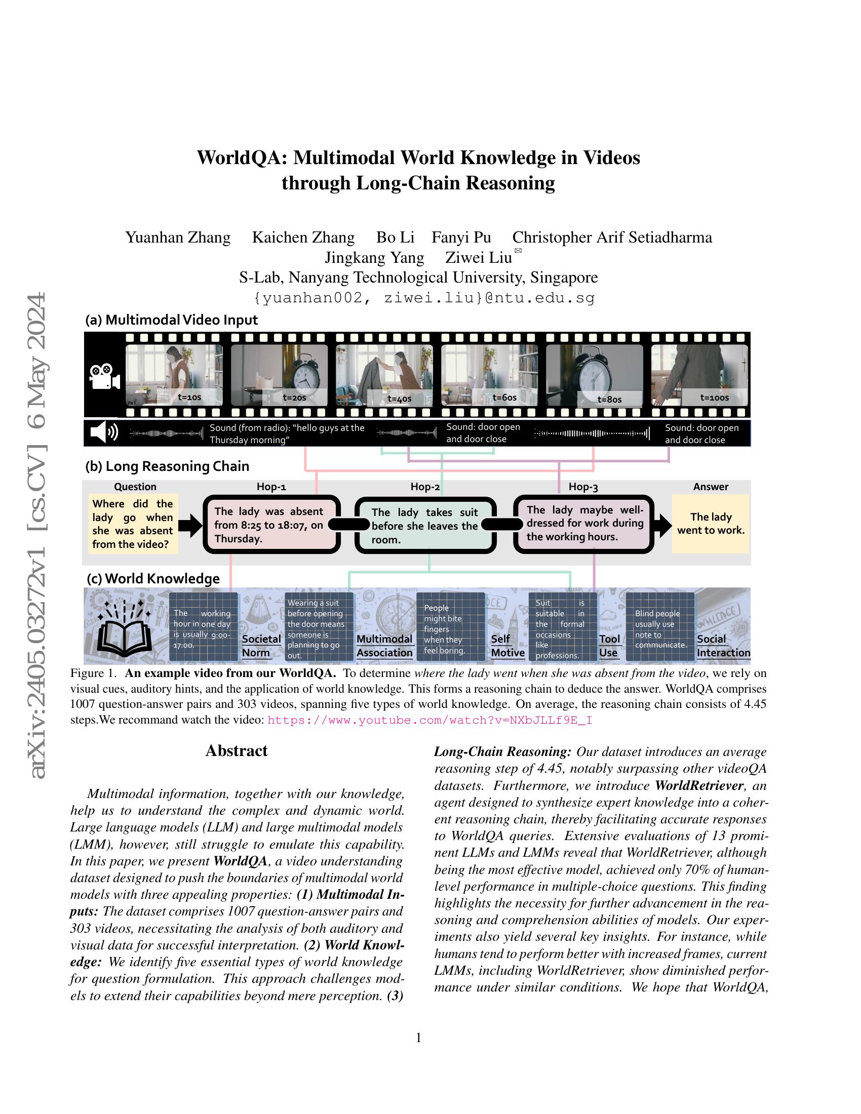 WorldQA: Multimodal World Knowledge in Videos through Long-Chain ...