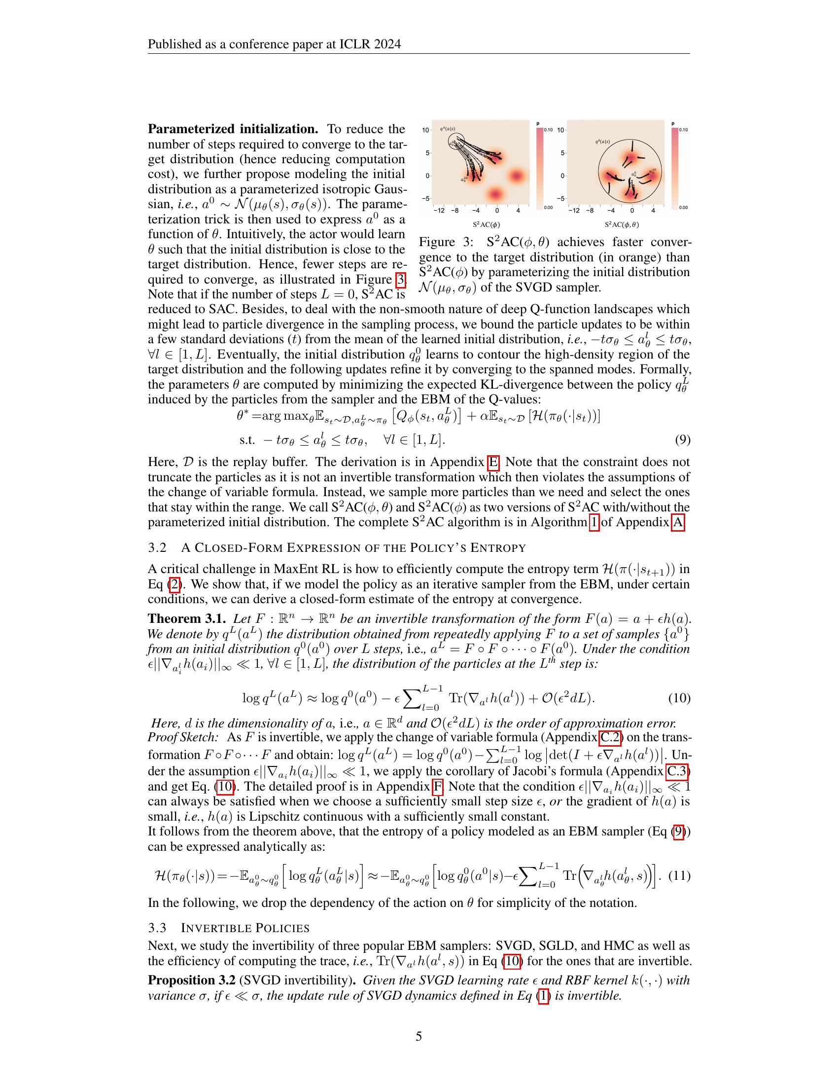 S$^2$AC: Energy-Based Reinforcement Learning with Stein Soft Actor ...