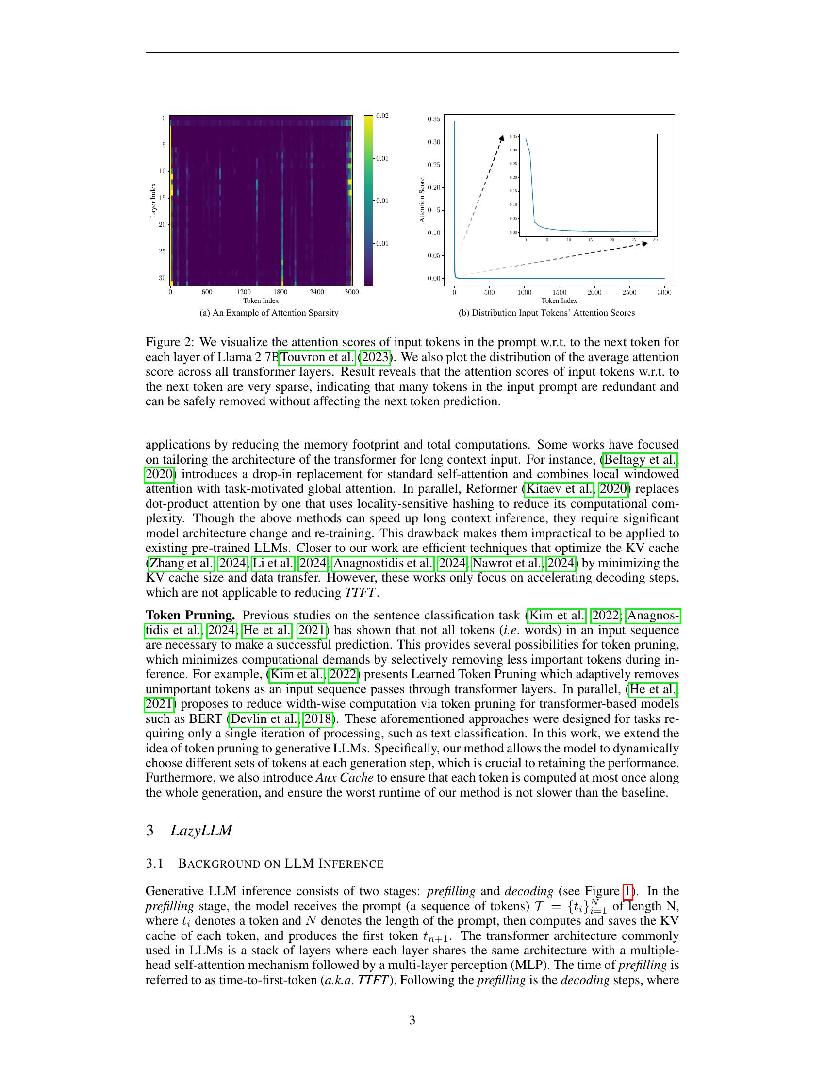 LazyLLM: Dynamic Token Pruning for Efficient Long Context LLM Inference - 智源社区论文