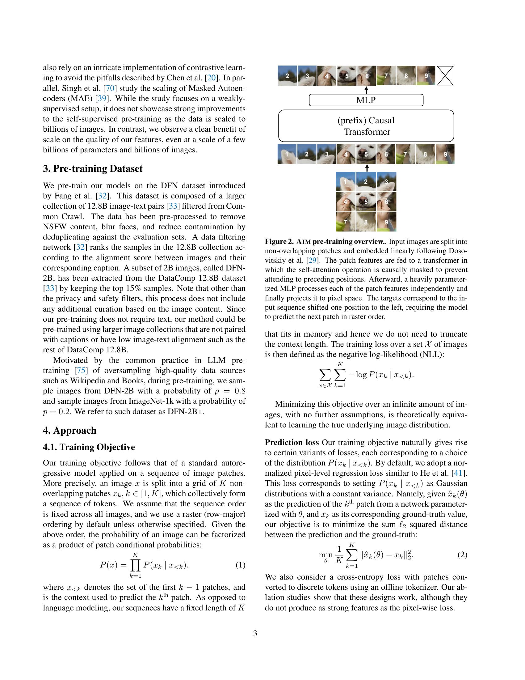 Scalable Pre-training of Large Autoregressive Image Models - 智源社区论文