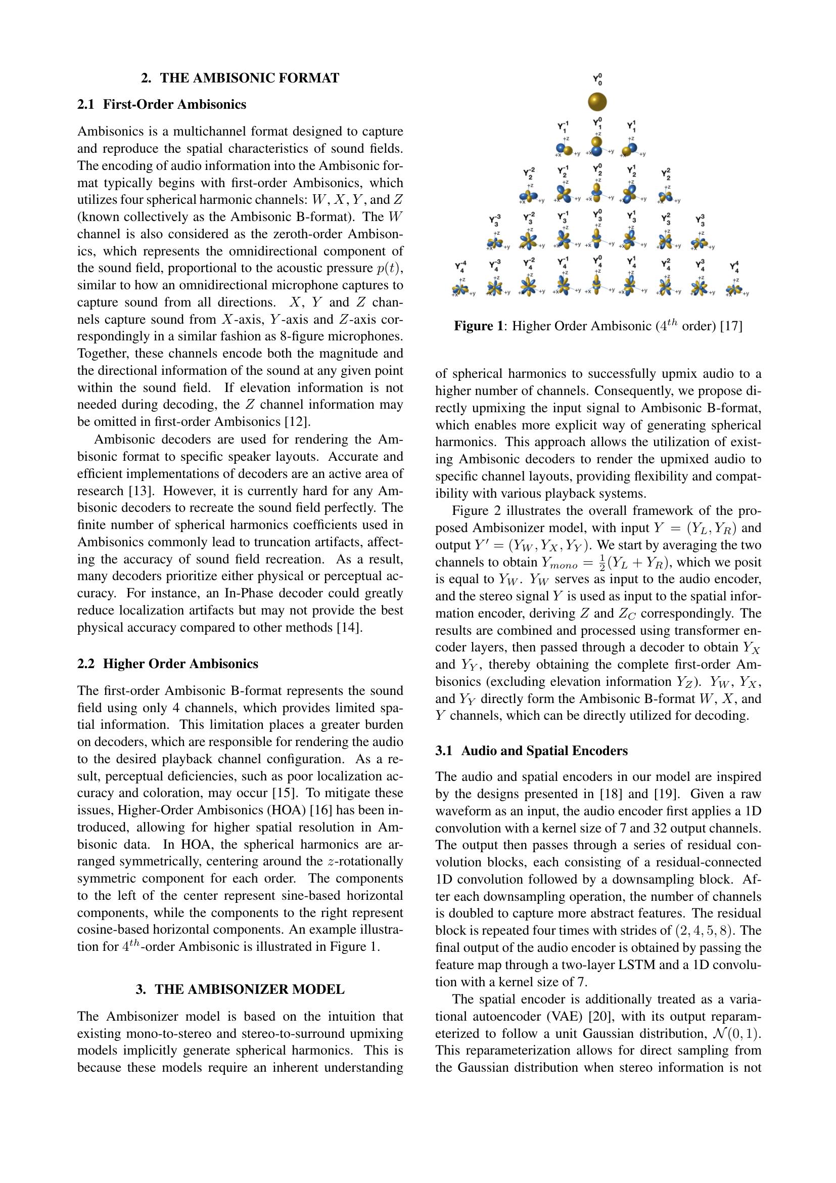 Ambisonizer: Neural Upmixing as Spherical Harmonics Generation - 智源社区论文