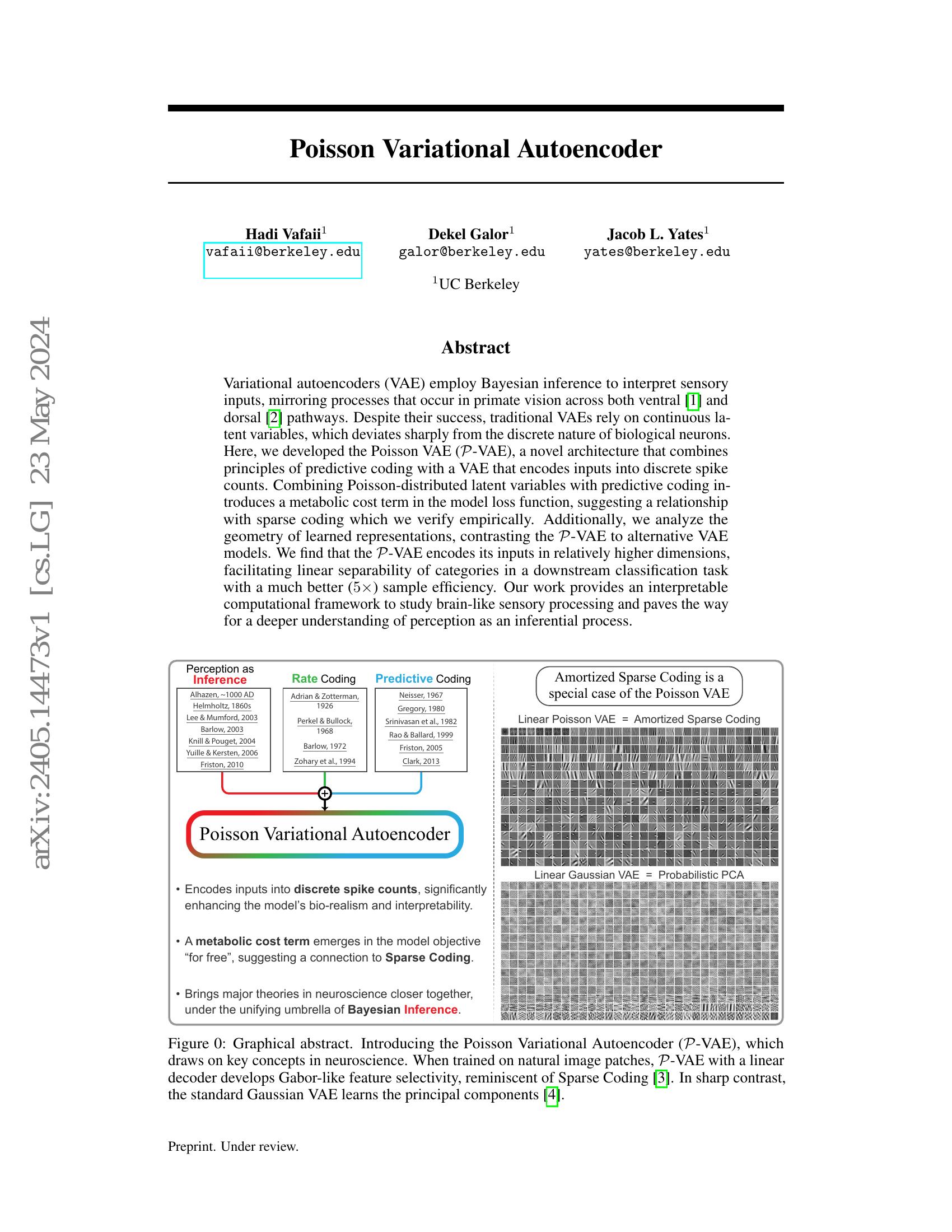 Poisson Variational Autoencoder - 智源社区论文
