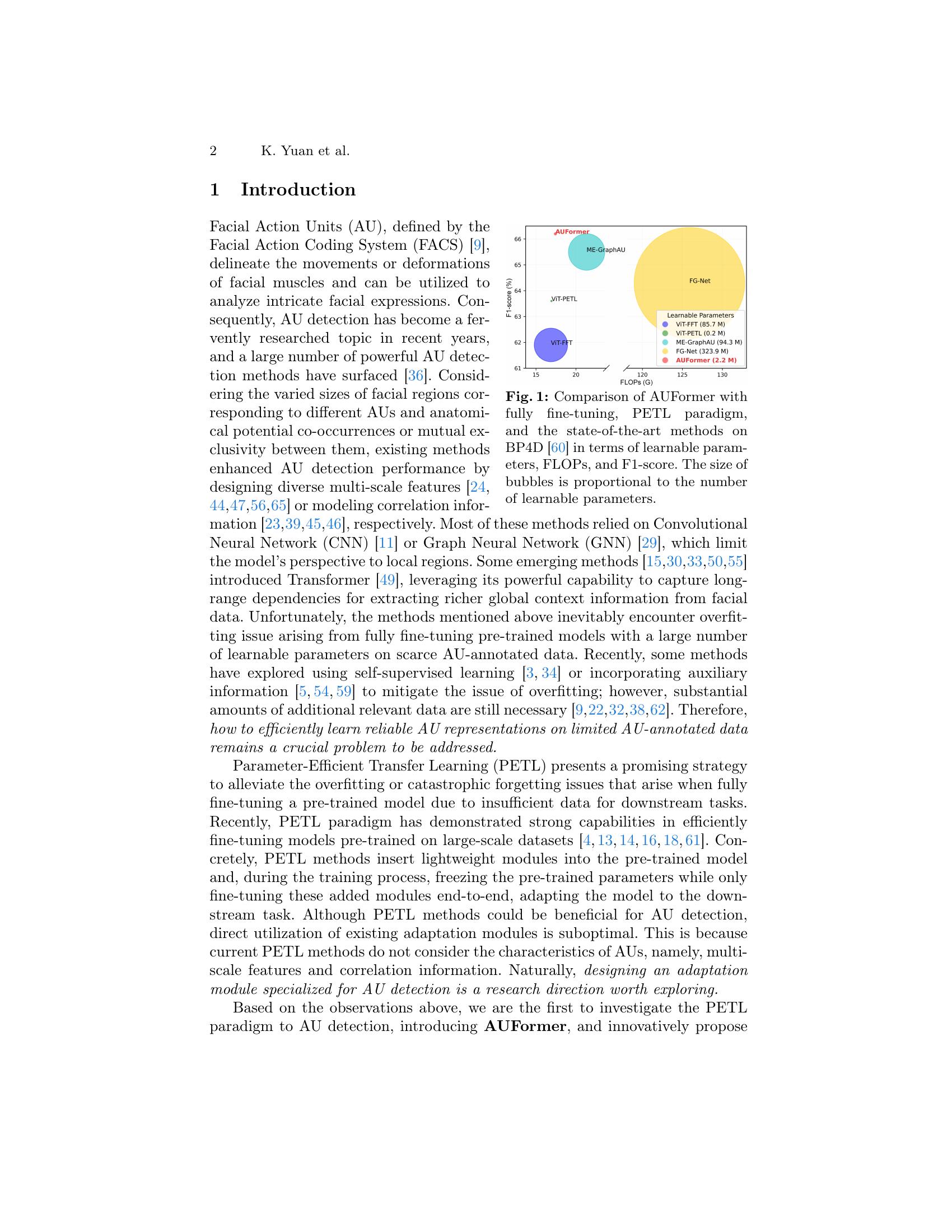 AUFormer: Vision Transformers are Parameter-Efficient Facial Action Unit Detectors - 智源社区论文
