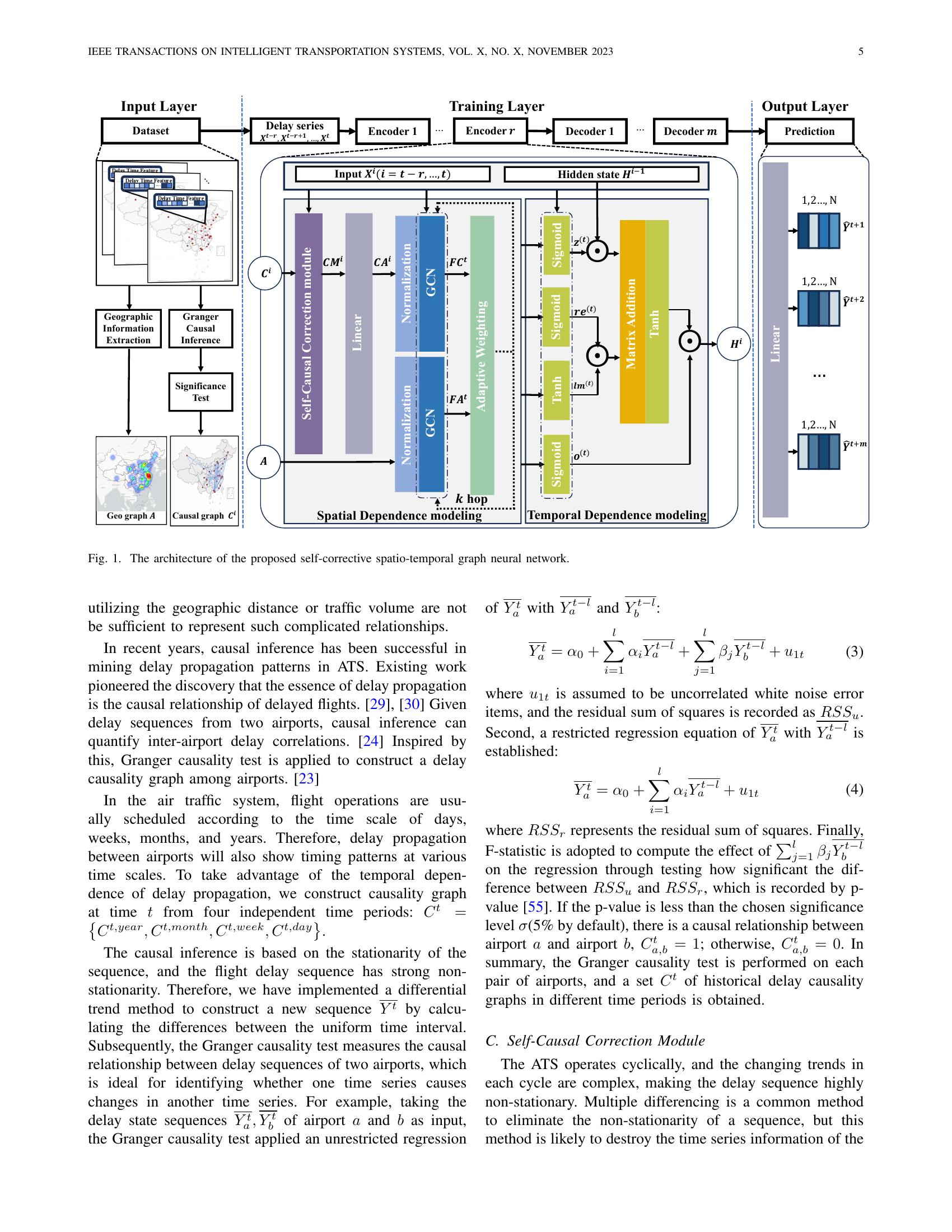 A Spatio-Temporal Approach with Self-Corrective Causal Inference for Flight Delay Prediction - 智 ...