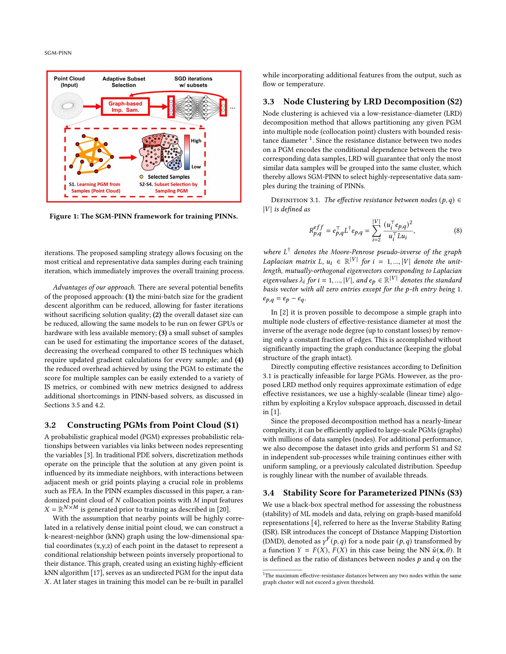 SGM-PINN: Sampling Graphical Models for Faster Training of Physics ...