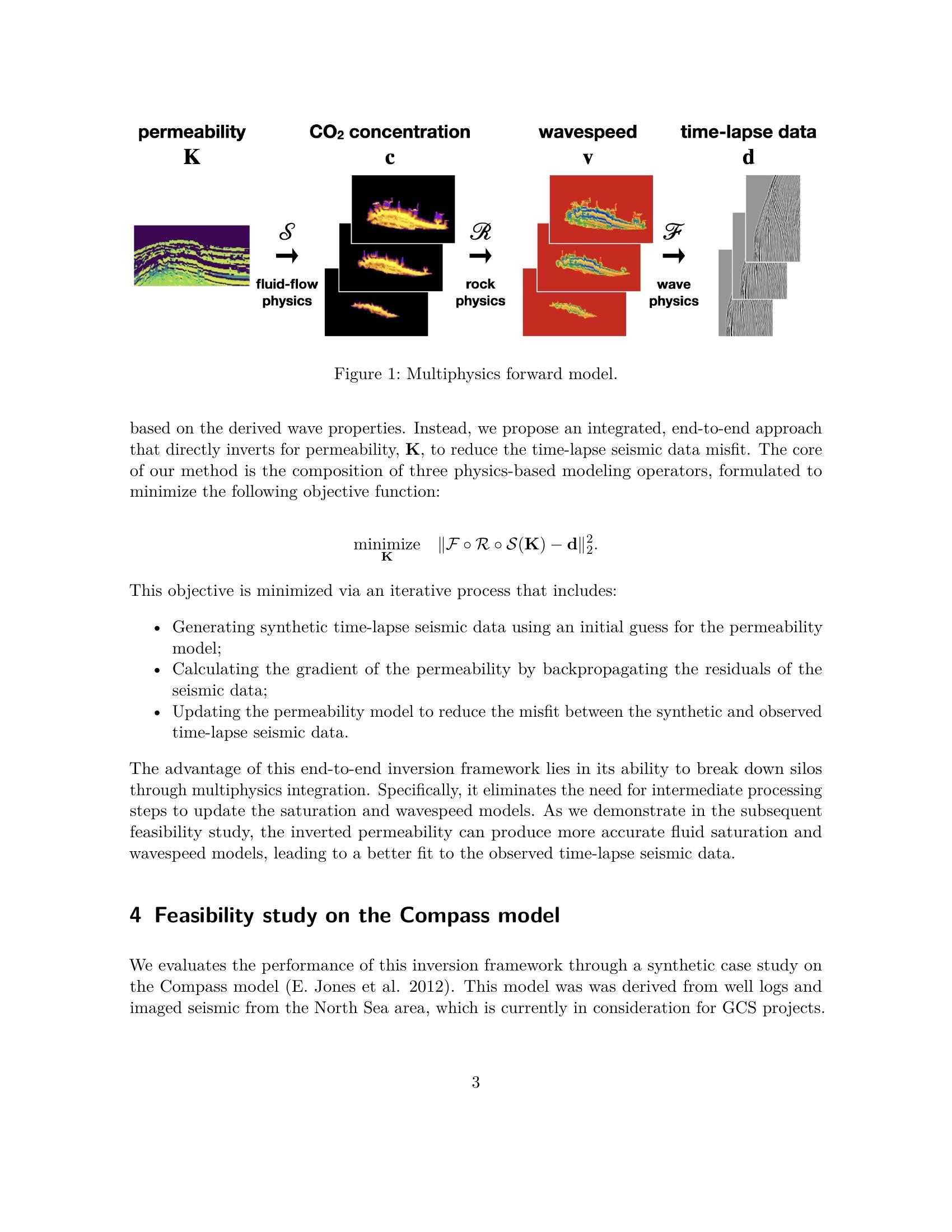 Time-lapse full-waveform permeability inversion: a feasibility study - 智源社区论文