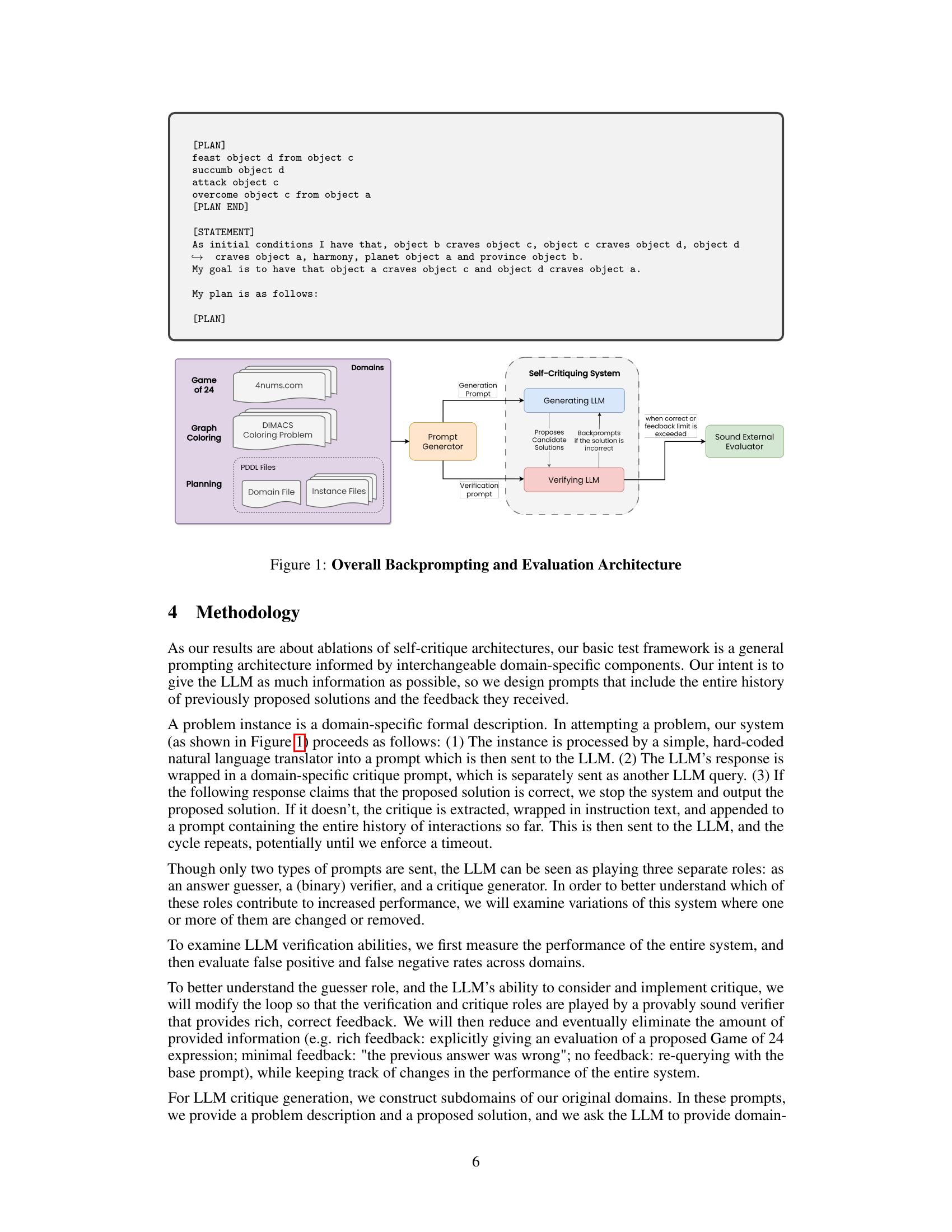 On the Self-Verification Limitations of Large Language Models on Reasoning and Planning Tasks ...