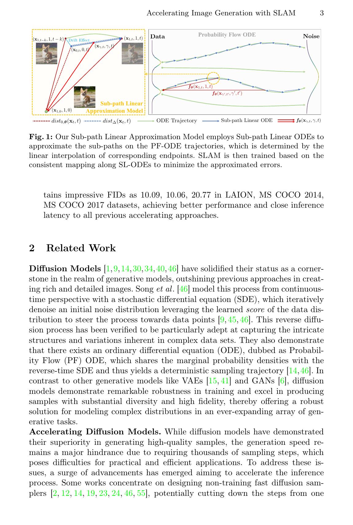 Accelerating Image Generation with Sub-path Linear Approximation Model - 智源社区论文