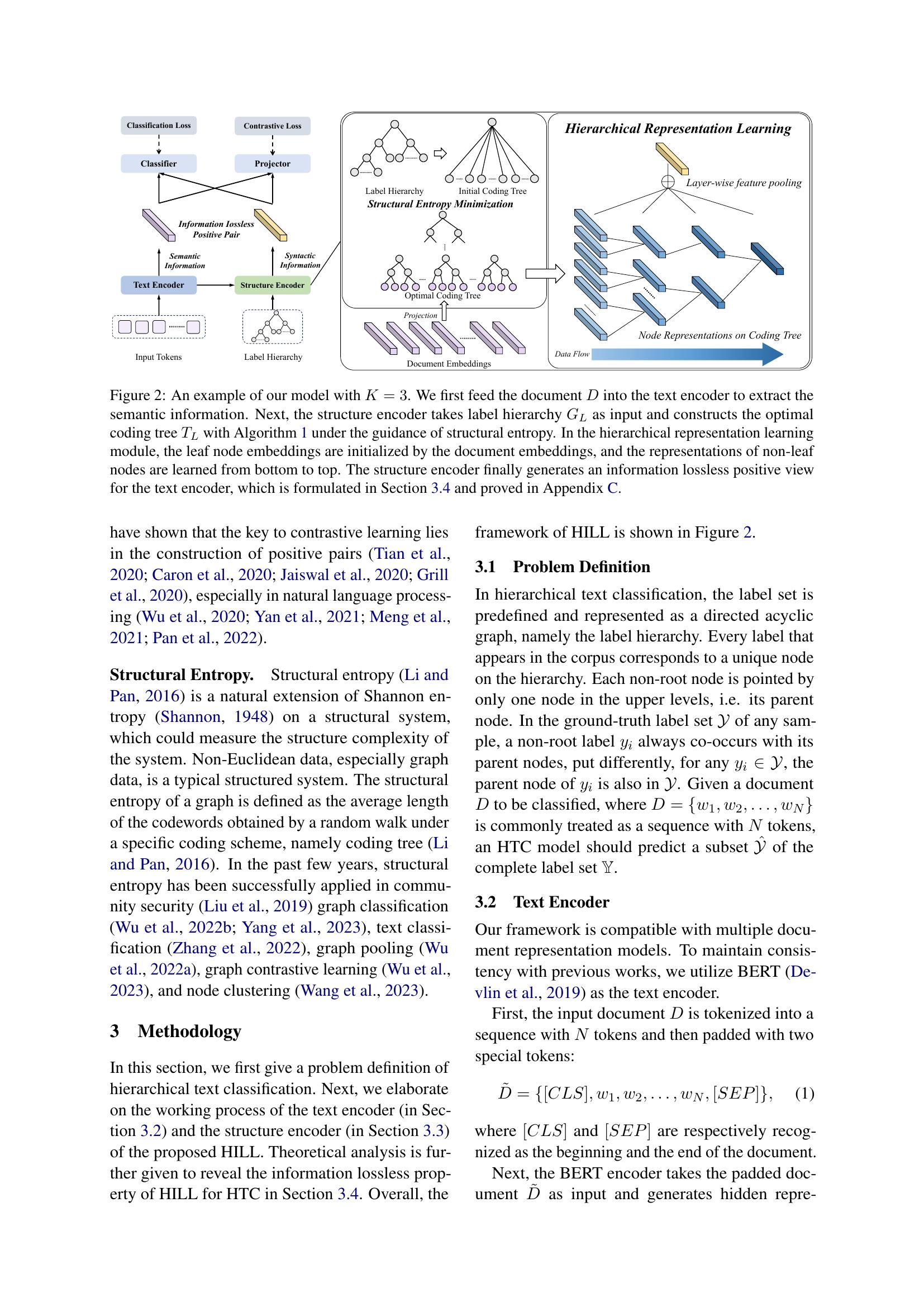 HILL: Hierarchy-aware Information Lossless Contrastive Learning for Hierarchical Text ...