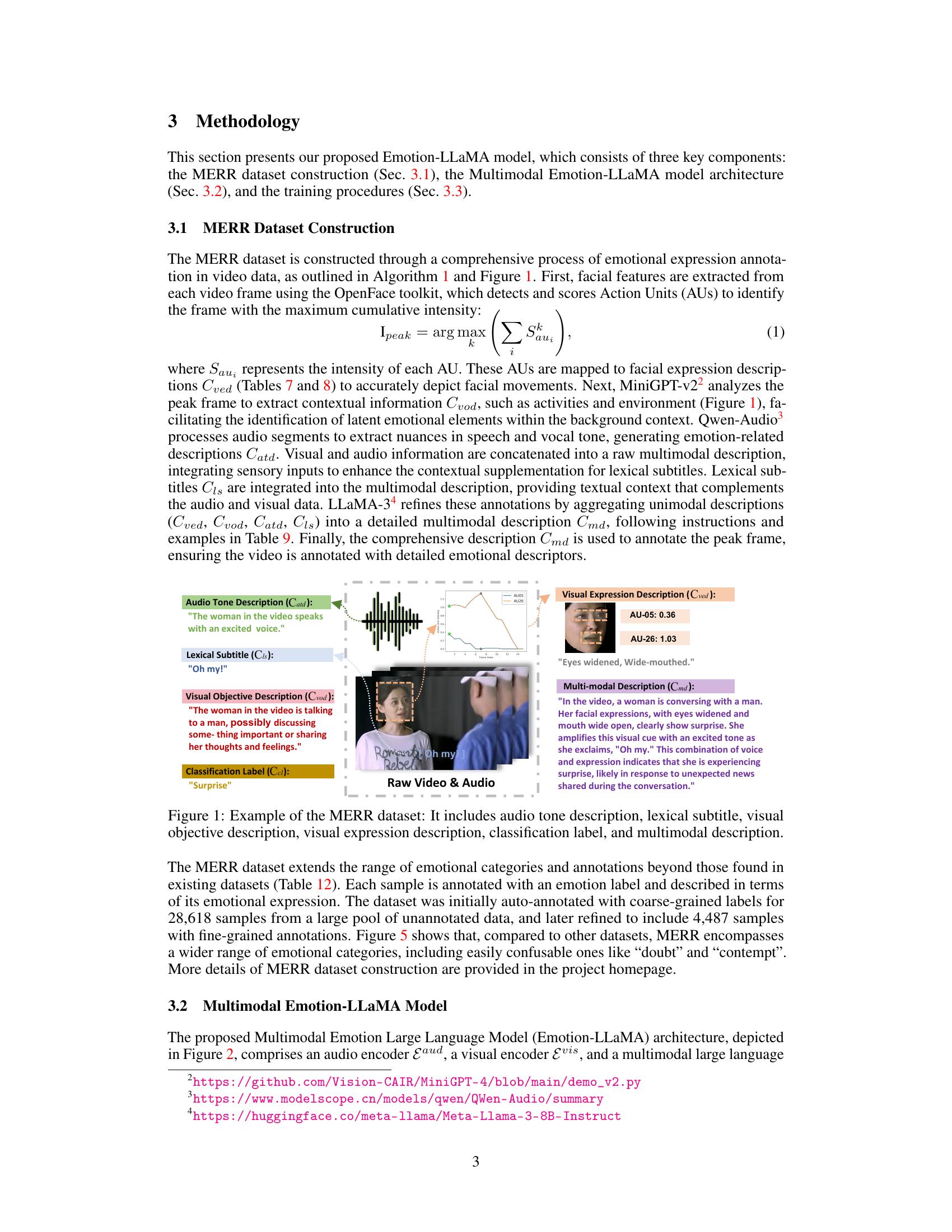 Emotion-LLaMA: Multimodal Emotion Recognition and Reasoning with Instruction Tuning - 智源社区论文