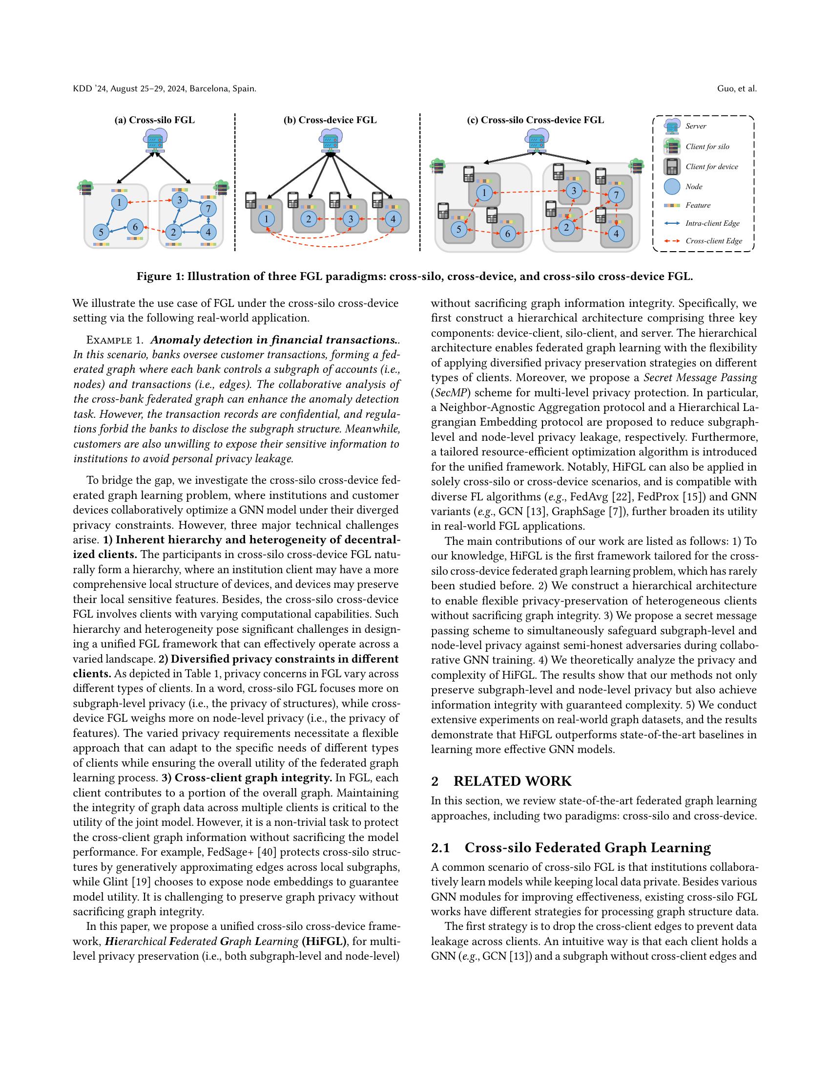 HiFGL: A Hierarchical Framework for Cross-silo Cross-device Federated ...