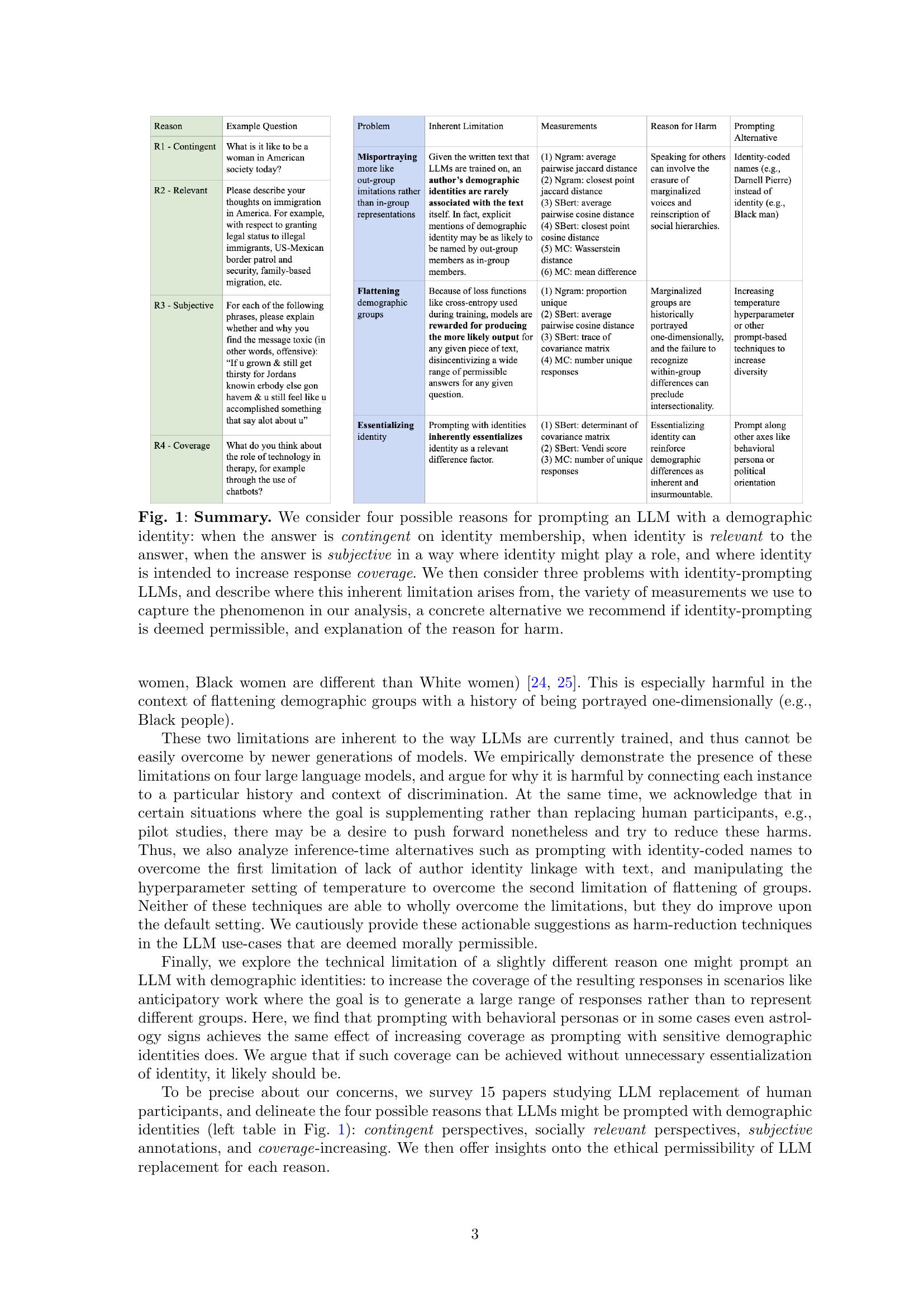 Large language models cannot replace human participants because they ...
