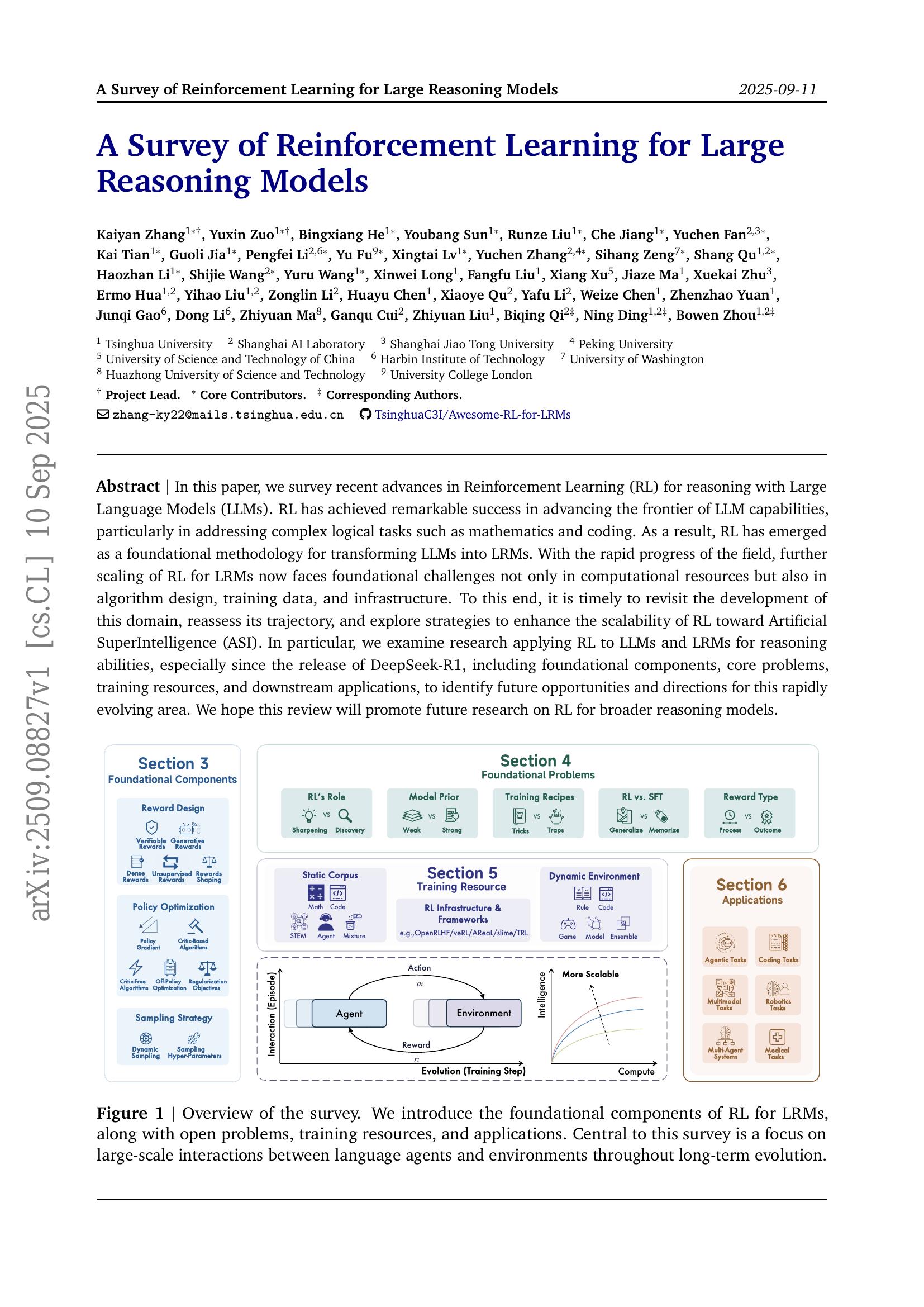 A Survey of Reinforcement Learning for Large Reasoning Models - 智源社区论文