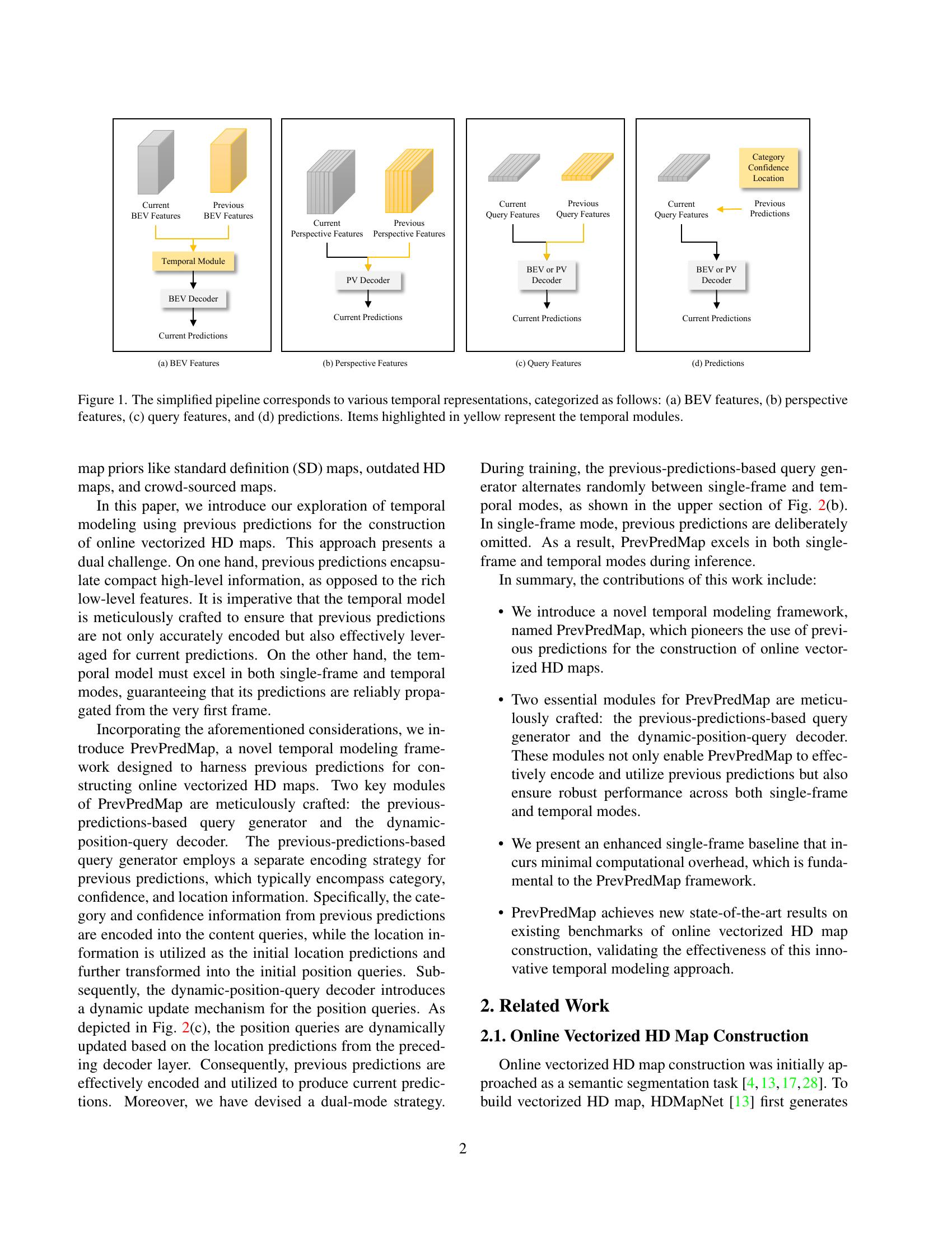 PrevPredMap: Exploring Temporal Modeling with Previous Predictions for Online Vectorized HD Map ...