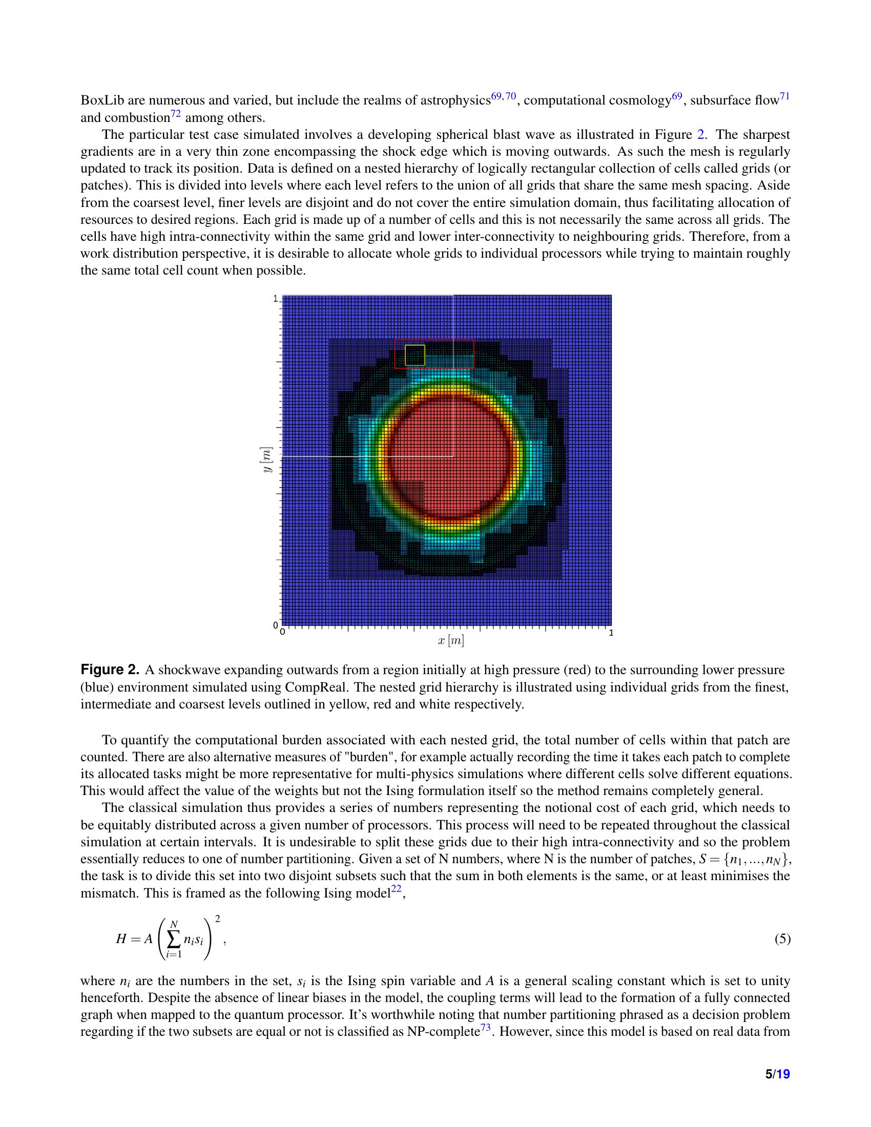 Load Balancing For High Performance Computing Using Quantum Annealing - 智源社区论文