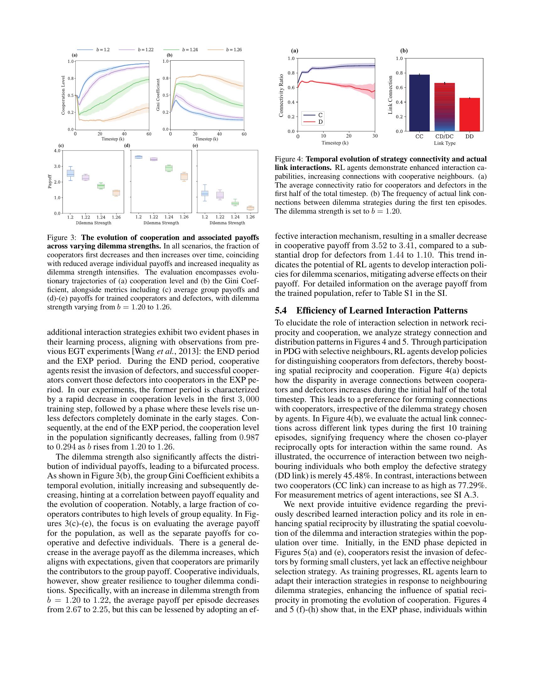 Enhancing Cooperation through Selective Interaction and Long-term ...