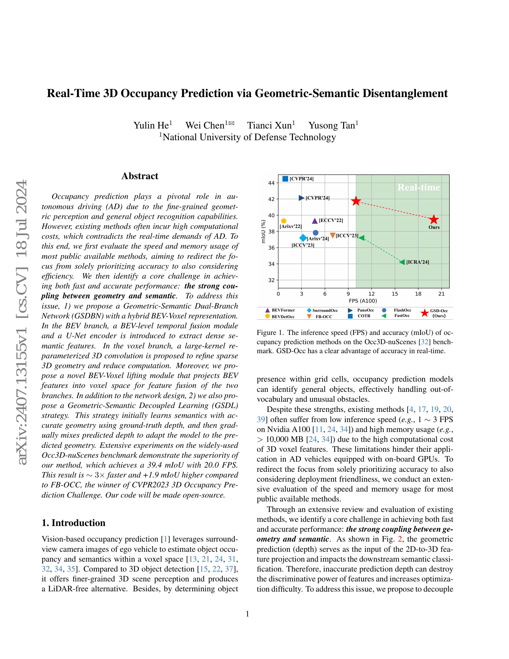 Real-Time 3D Occupancy Prediction via Geometric-Semantic Disentanglement - 智源社区论文