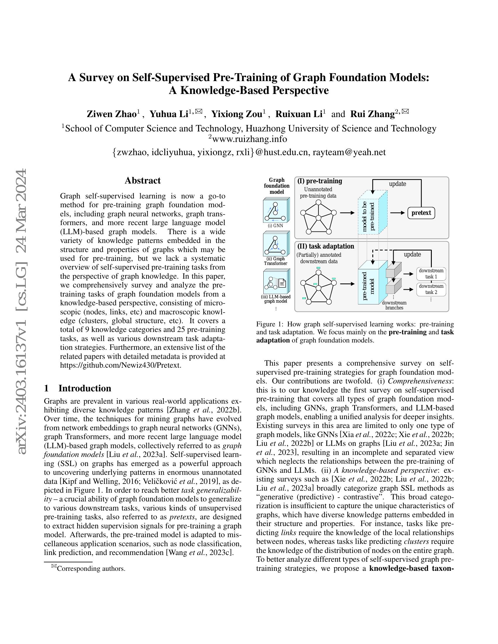 A Survey on Self-Supervised Pre-Training of Graph Foundation Models: A Knowledge-Based ...