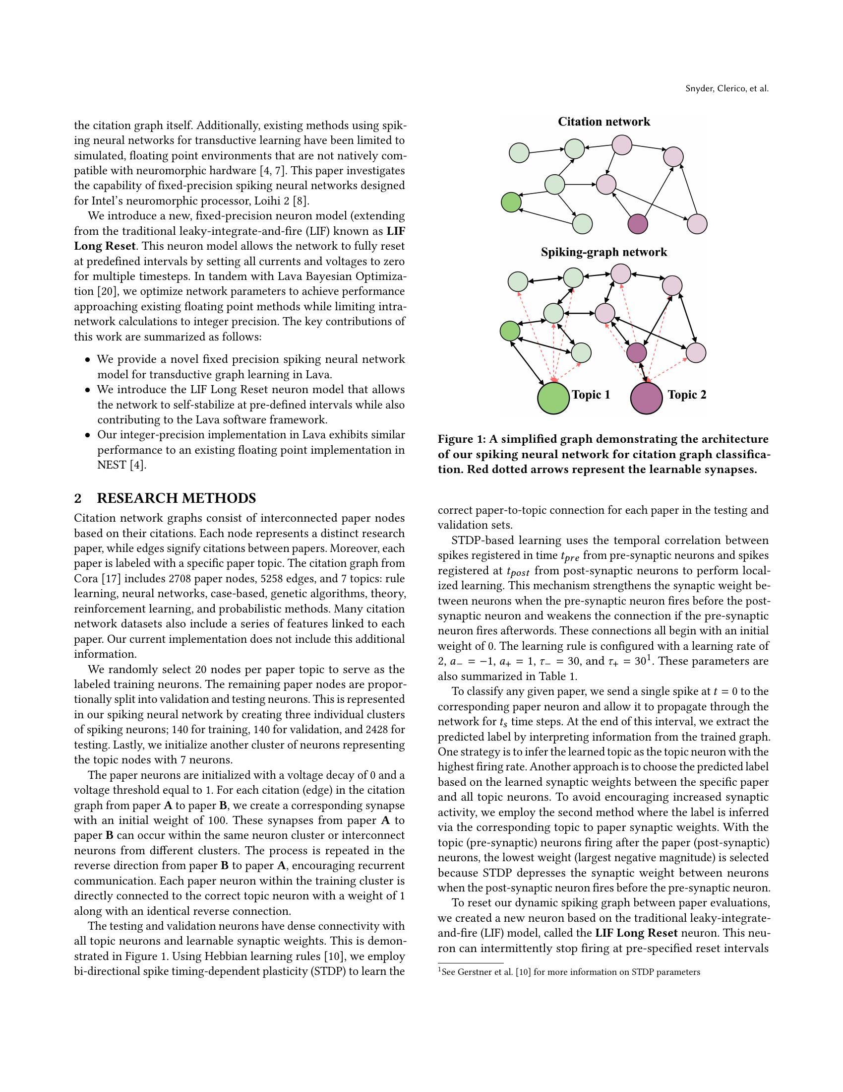 Transductive Spiking Graph Neural Networks for Loihi - 智源社区论文