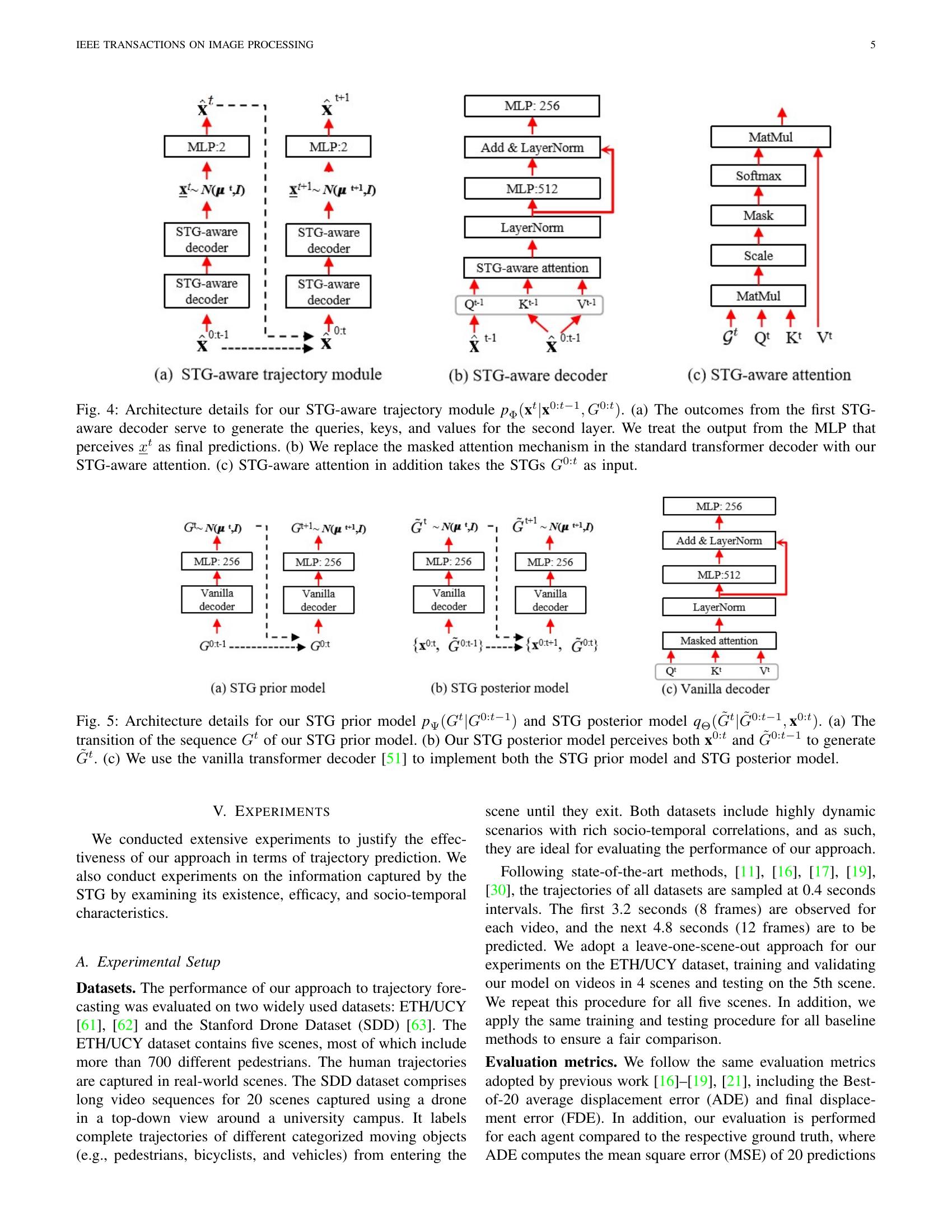 Learning Socio-Temporal Graphs for Multi-Agent Trajectory Prediction ...