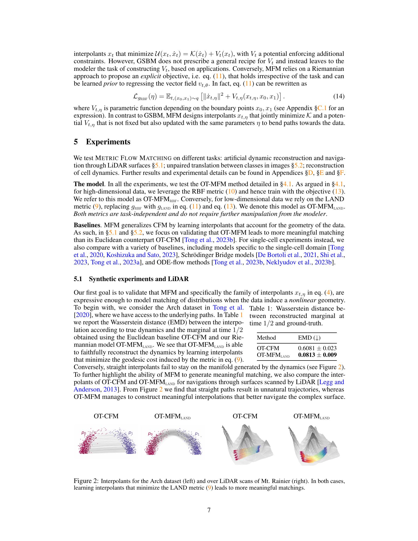 Metric Flow Matching for Smooth Interpolations on the Data Manifold - 智 ...