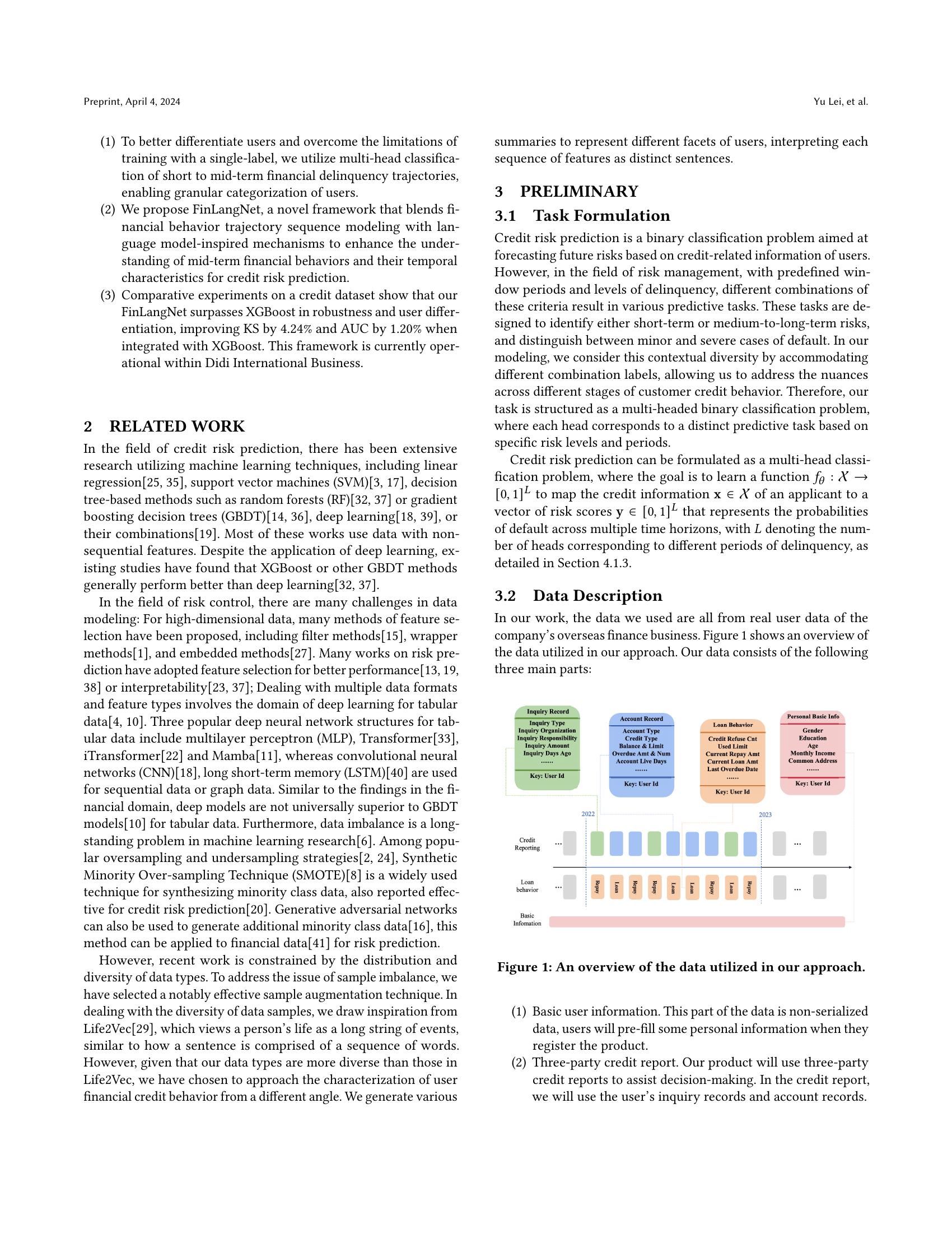 FinLangNet: A Novel Deep Learning Framework for Credit Risk Prediction Using Linguistic Analogy ...