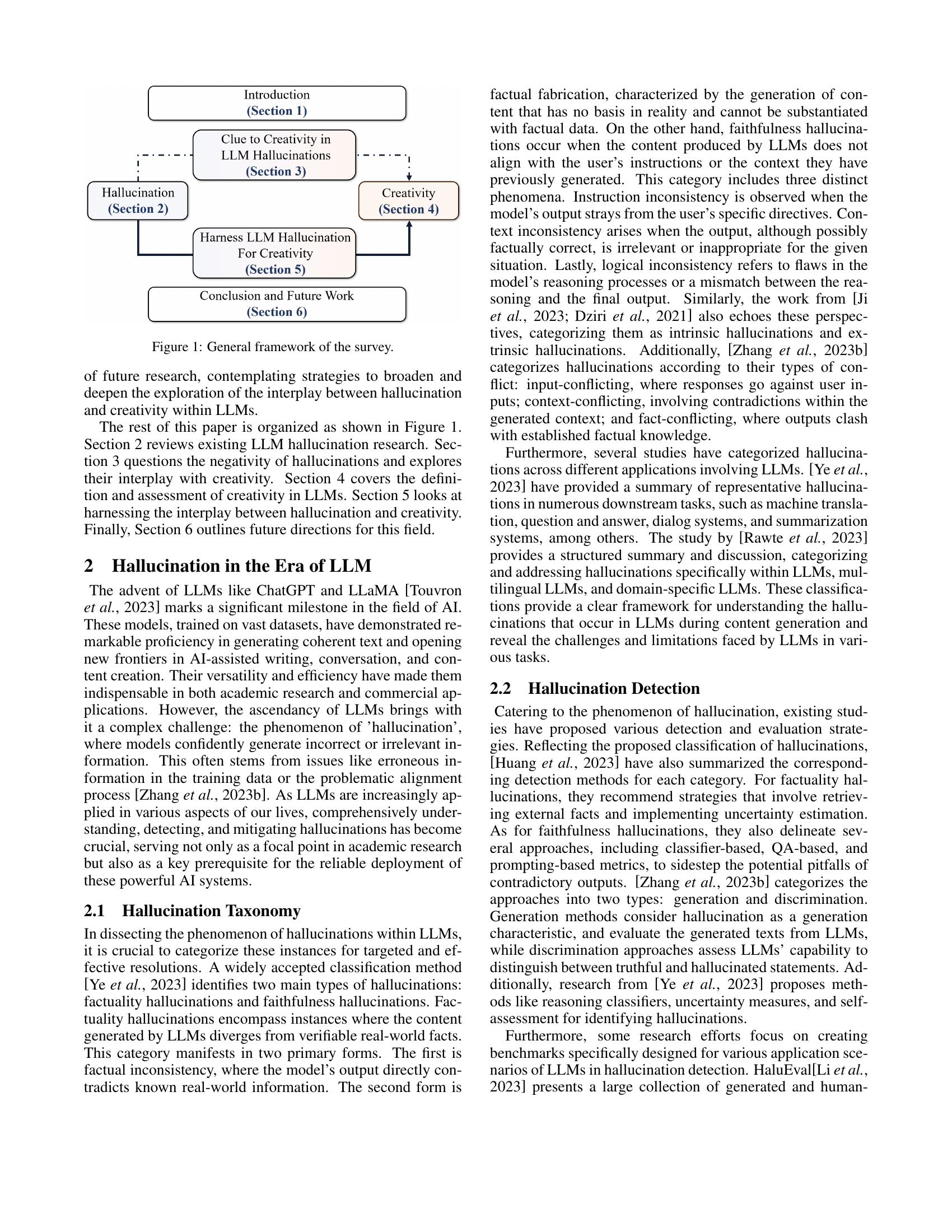 A Survey on Large Language Model Hallucination via a Creativity ...