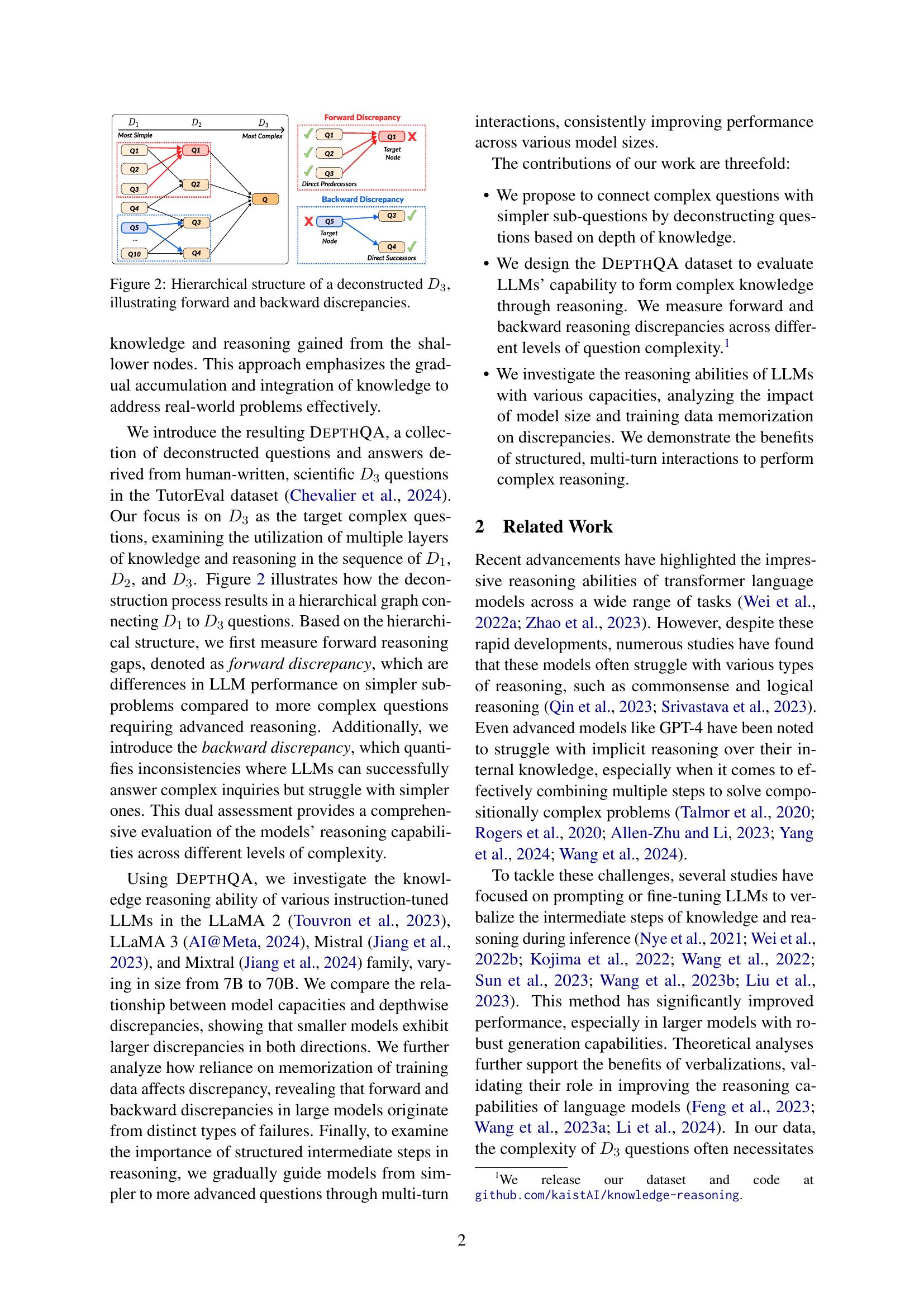 Investigating How Large Language Models Leverage Internal Knowledge to ...