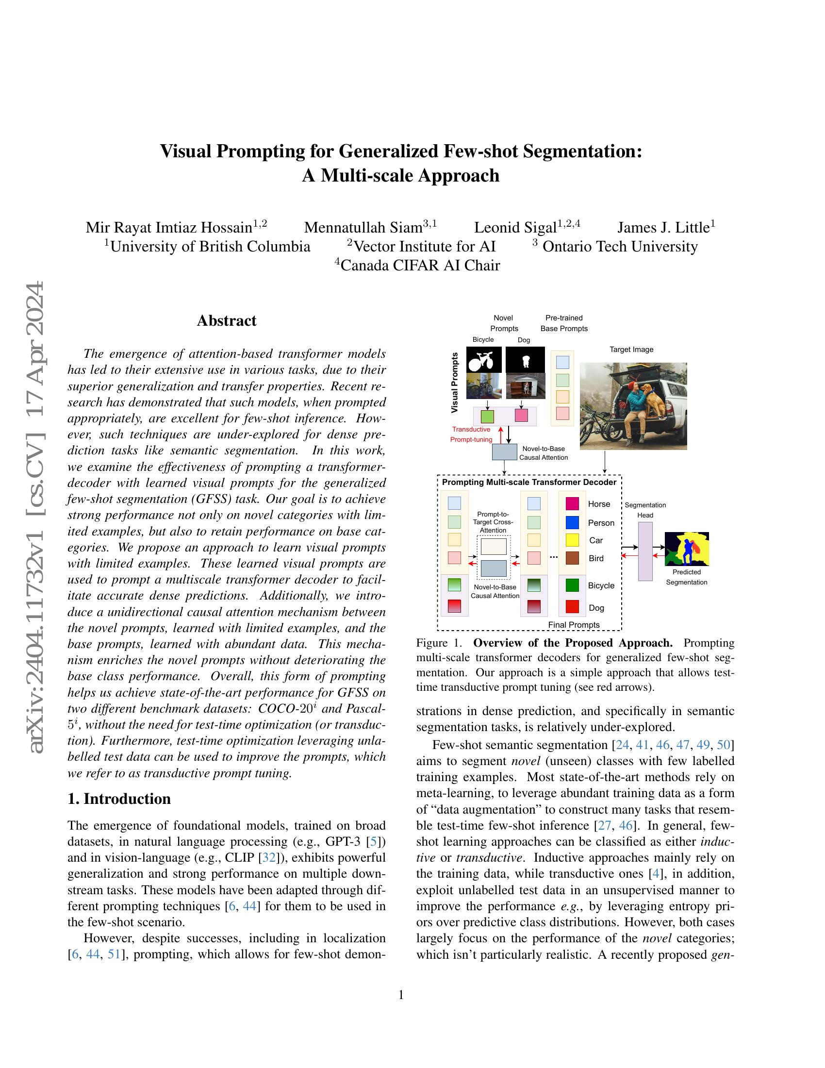 Visual Prompting for Generalized Few-shot Segmentation: A Multi-scale Approach - 智源社区论文