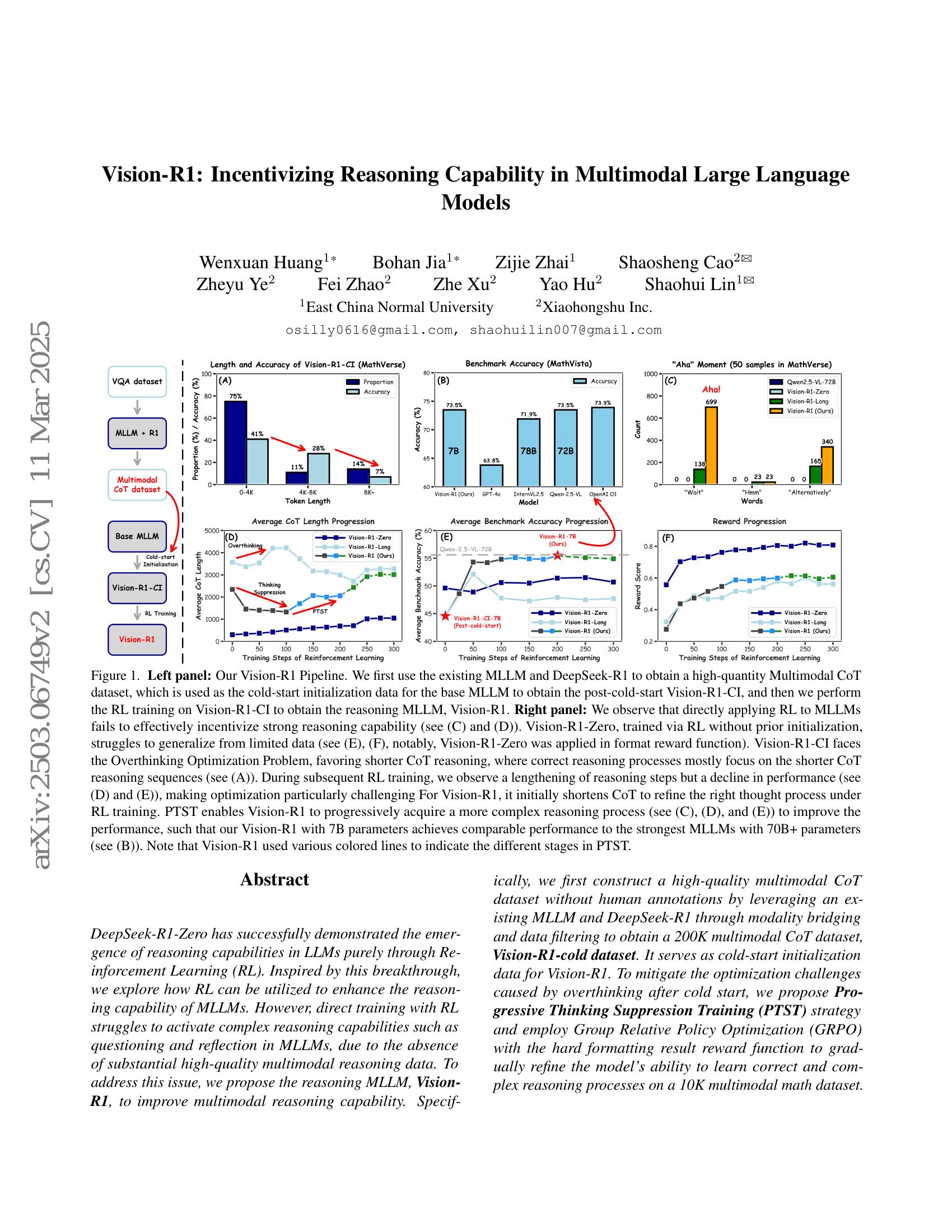 Vision-R1: Incentivizing Reasoning Capability in Multimodal Large ...