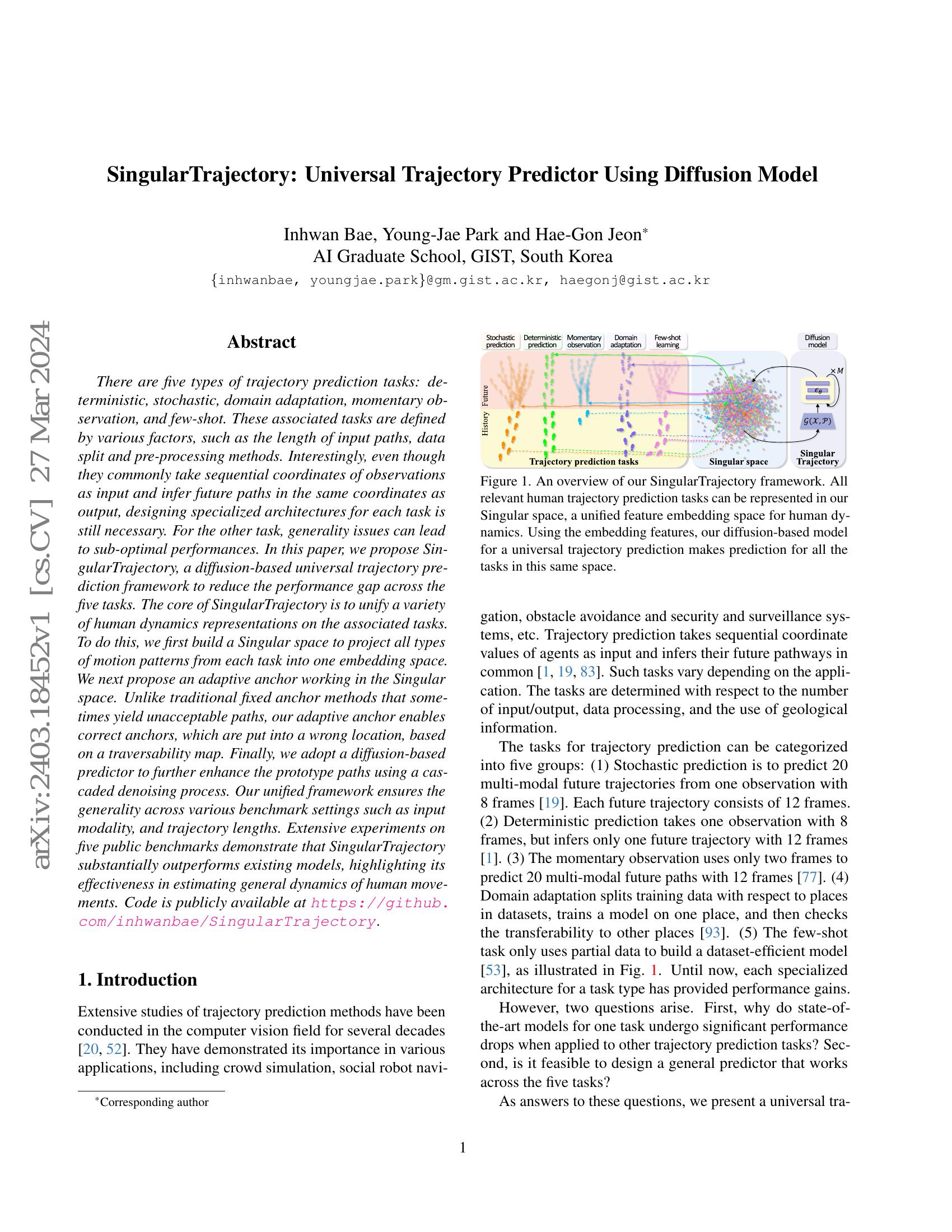 SingularTrajectory: Universal Trajectory Predictor Using Diffusion Model - 智源社区论文