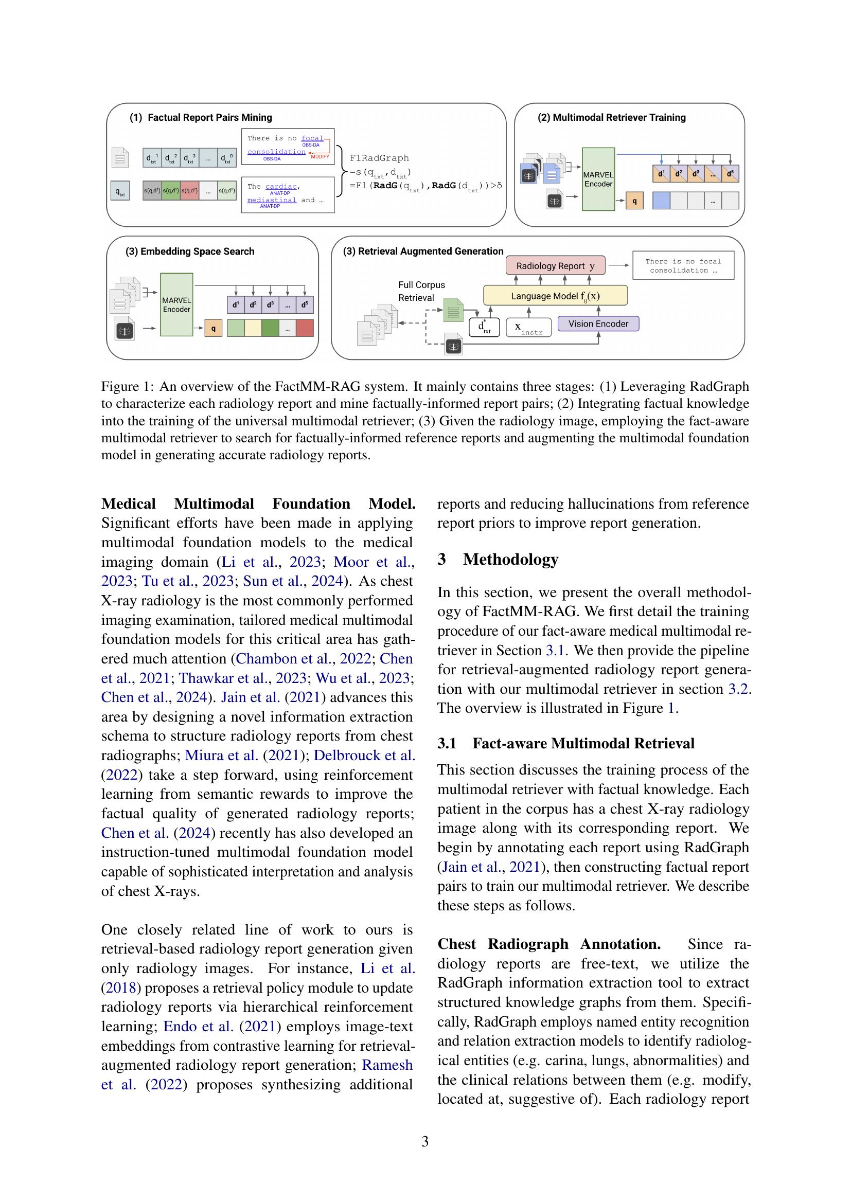 Fact-Aware Multimodal Retrieval Augmentation for Accurate Medical Radiology Report Generation ...