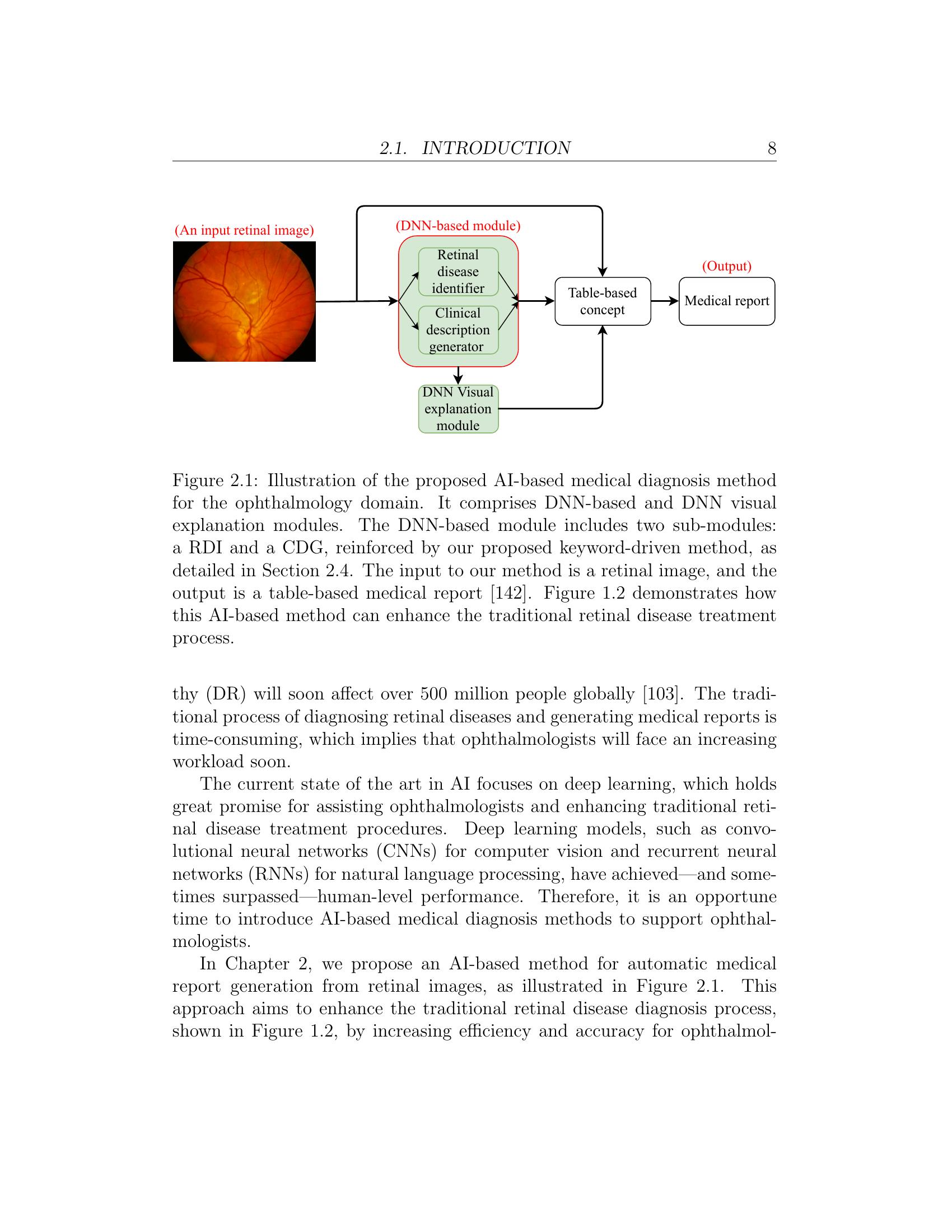 Automated Retinal Image Analysis and Medical Report Generation through Deep Learning - 智源社区论文