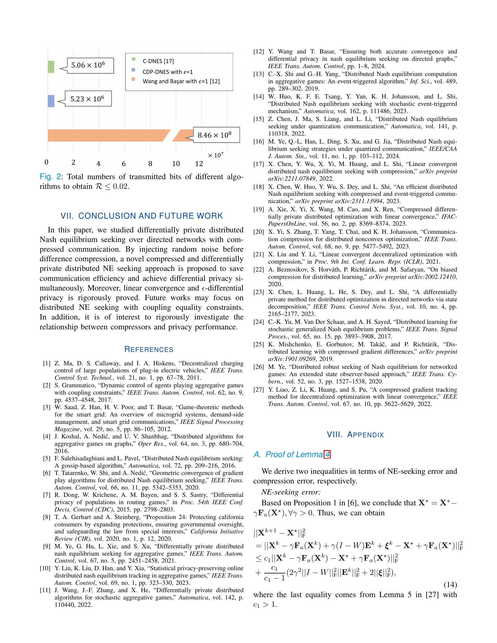 Communication-efficient and Differentially-private Distributed Nash Equilibrium Seeking with ...