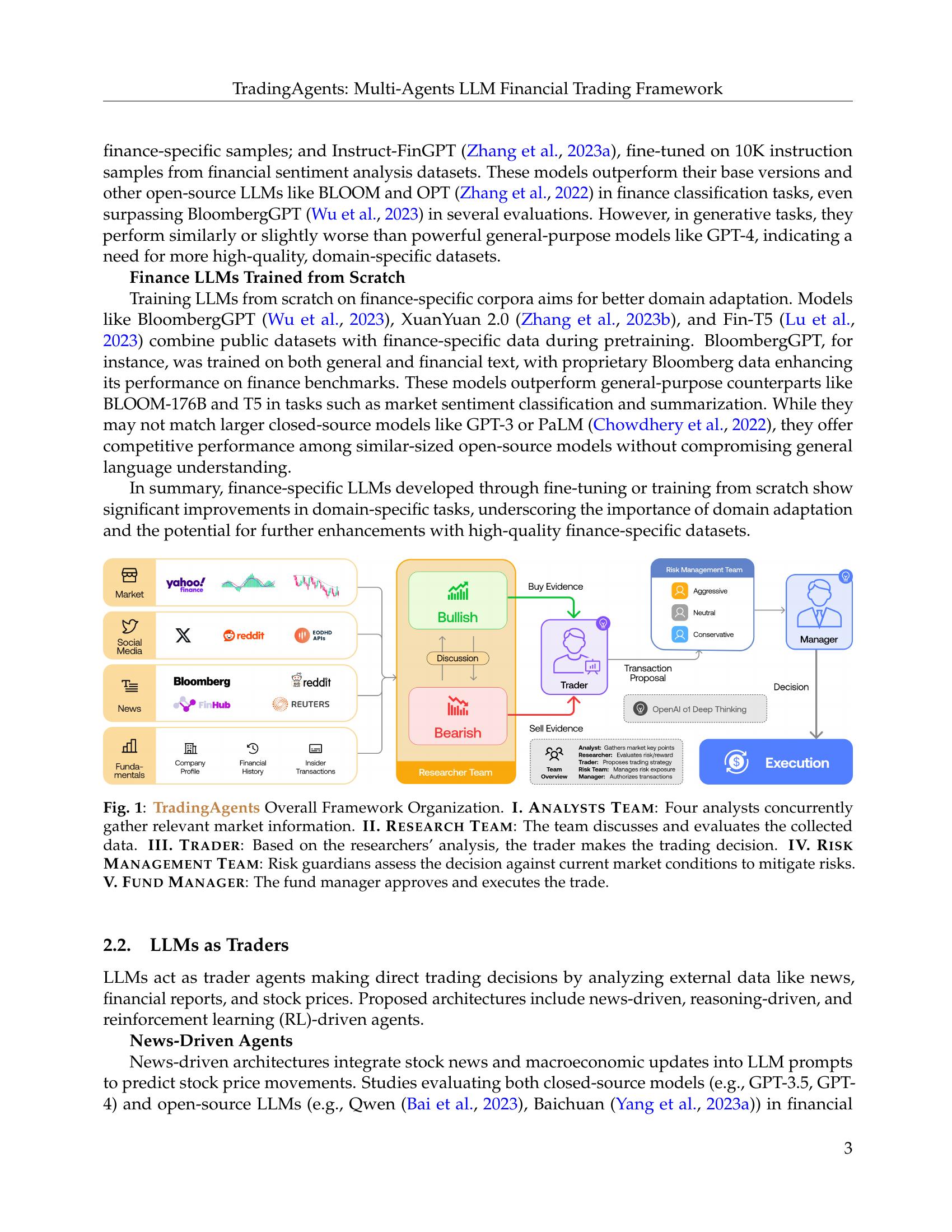 TradingAgents: Multi-Agents LLM Financial Trading Framework - 智源社区论文