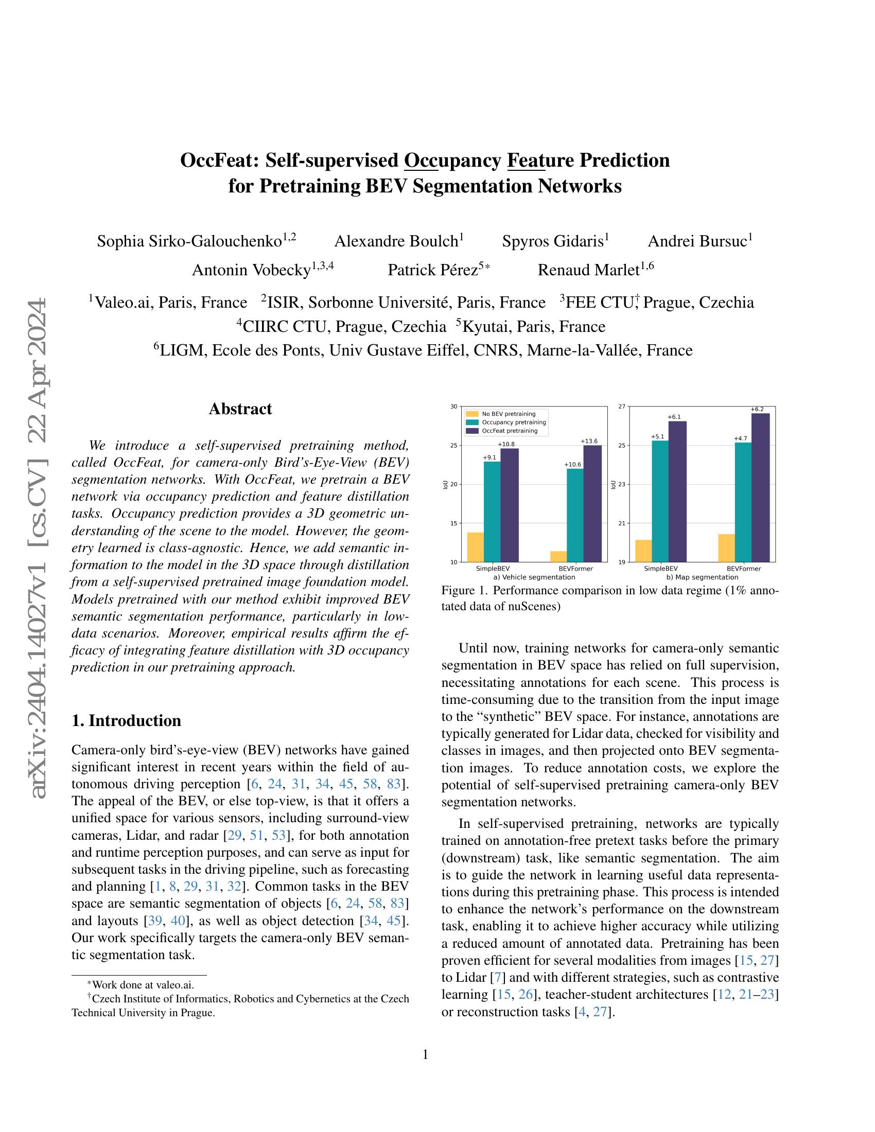 OccFeat: Self-supervised Occupancy Feature Prediction for Pretraining ...