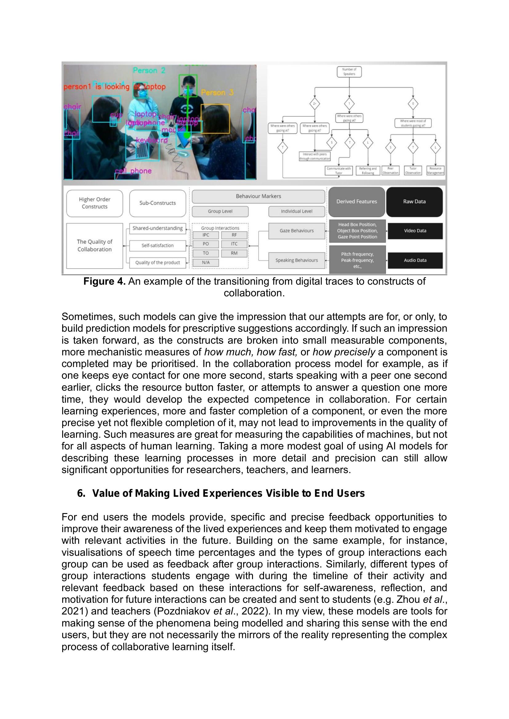 The Interplay of Learning, Analytics, and Artificial Intelligence in ...