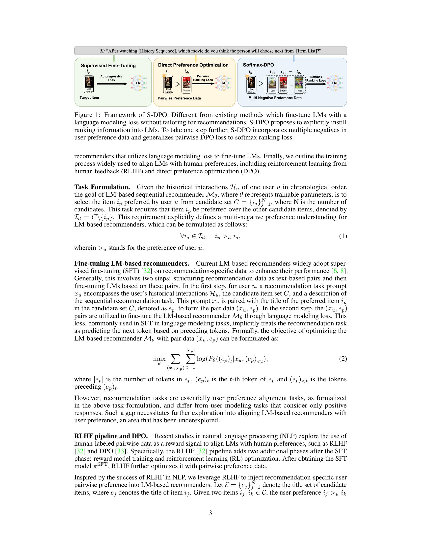 On Softmax Direct Preference Optimization for Recommendation - 智源社区论文