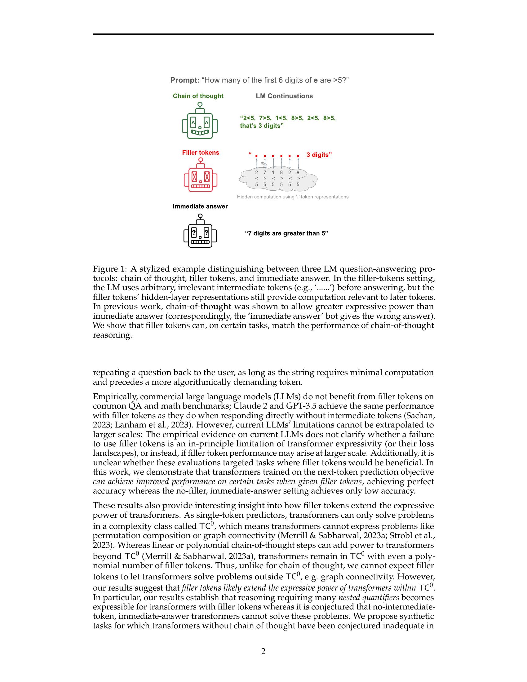 Let's Think Dot by Dot: Hidden Computation in Transformer Language Models - 智源社区论文