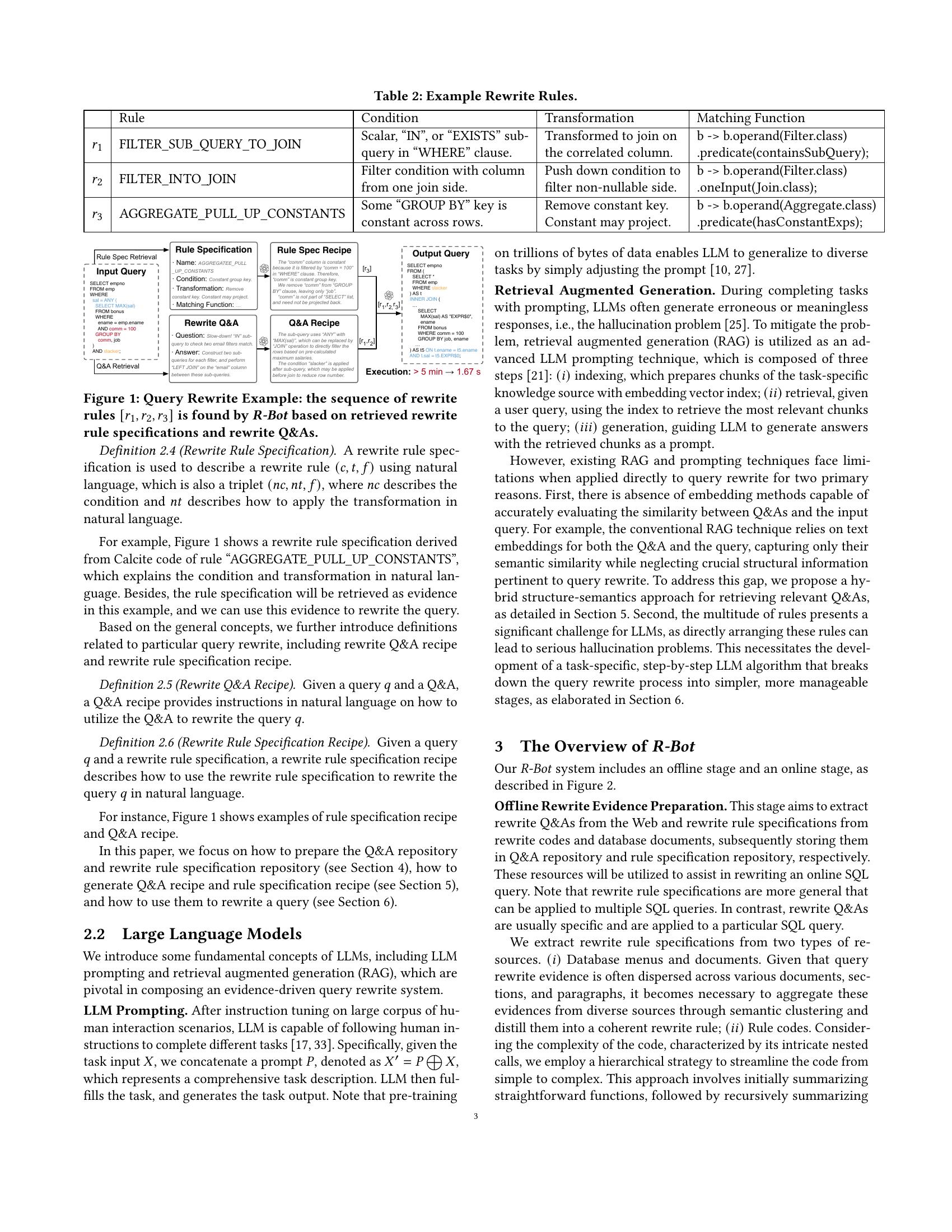 R-Bot: An LLM-based Query Rewrite System - 智源社区论文