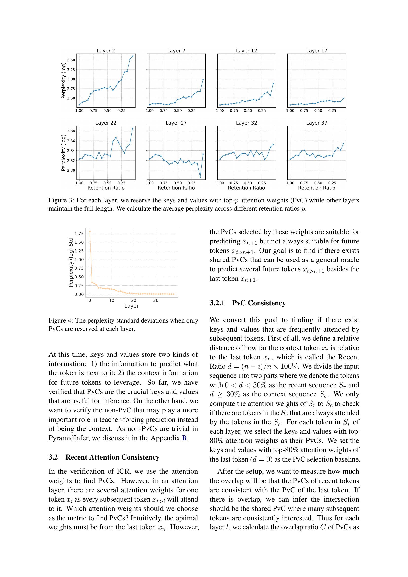 PyramidInfer: Pyramid KV Cache Compression for High-throughput LLM ...