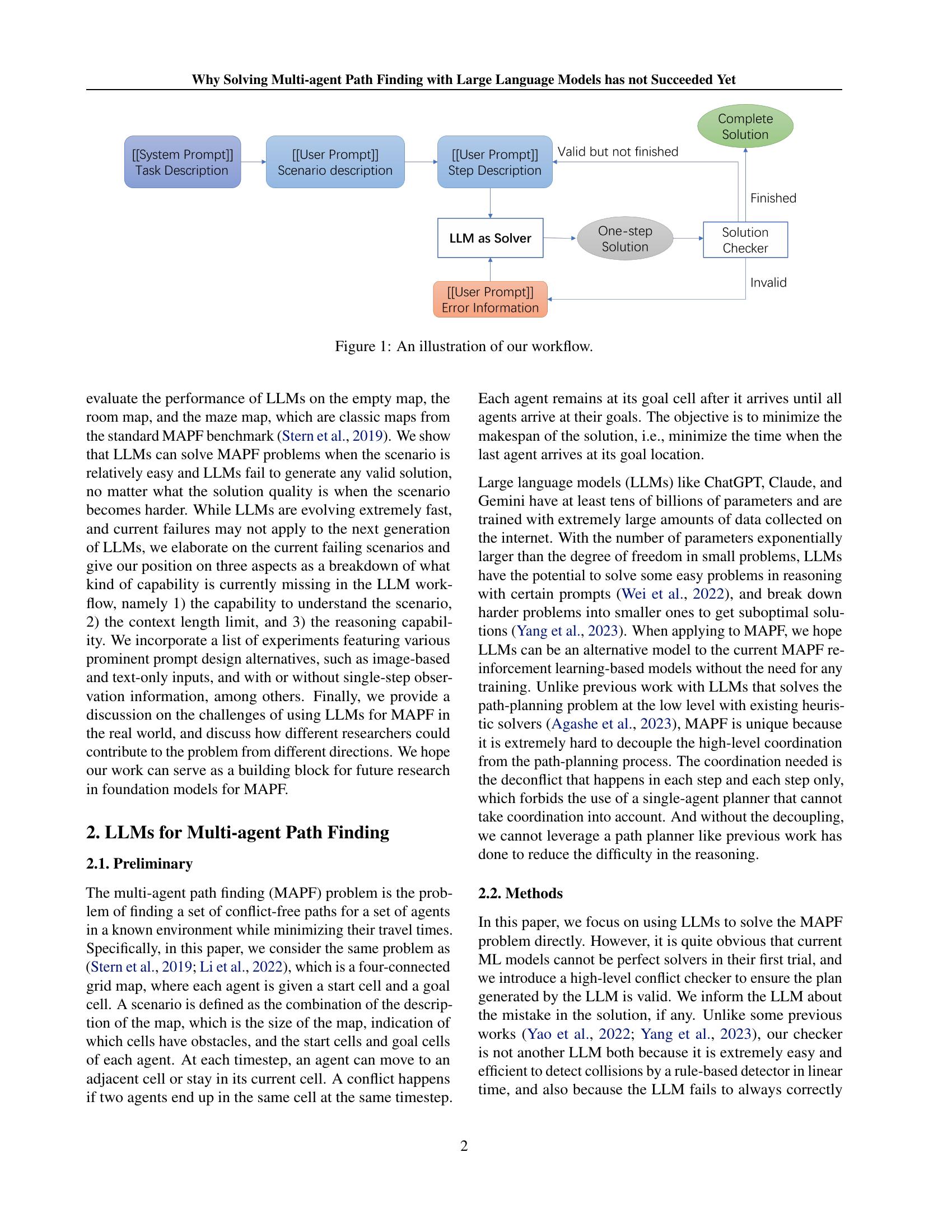 Why Solving Multi-agent Path Finding with Large Language Model has not Succeeded Yet - 智源社区论文