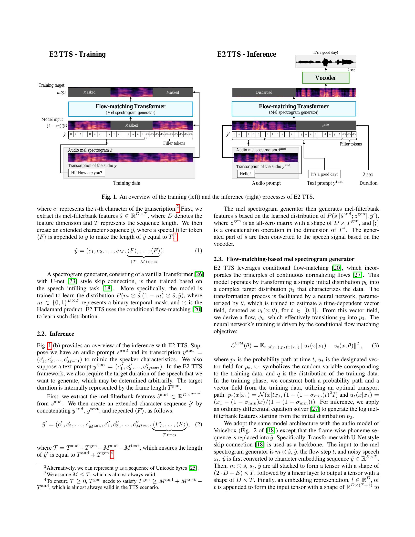 E2 TTS: Embarrassingly Easy Fully Non-Autoregressive Zero-Shot TTS - 智源社区论文