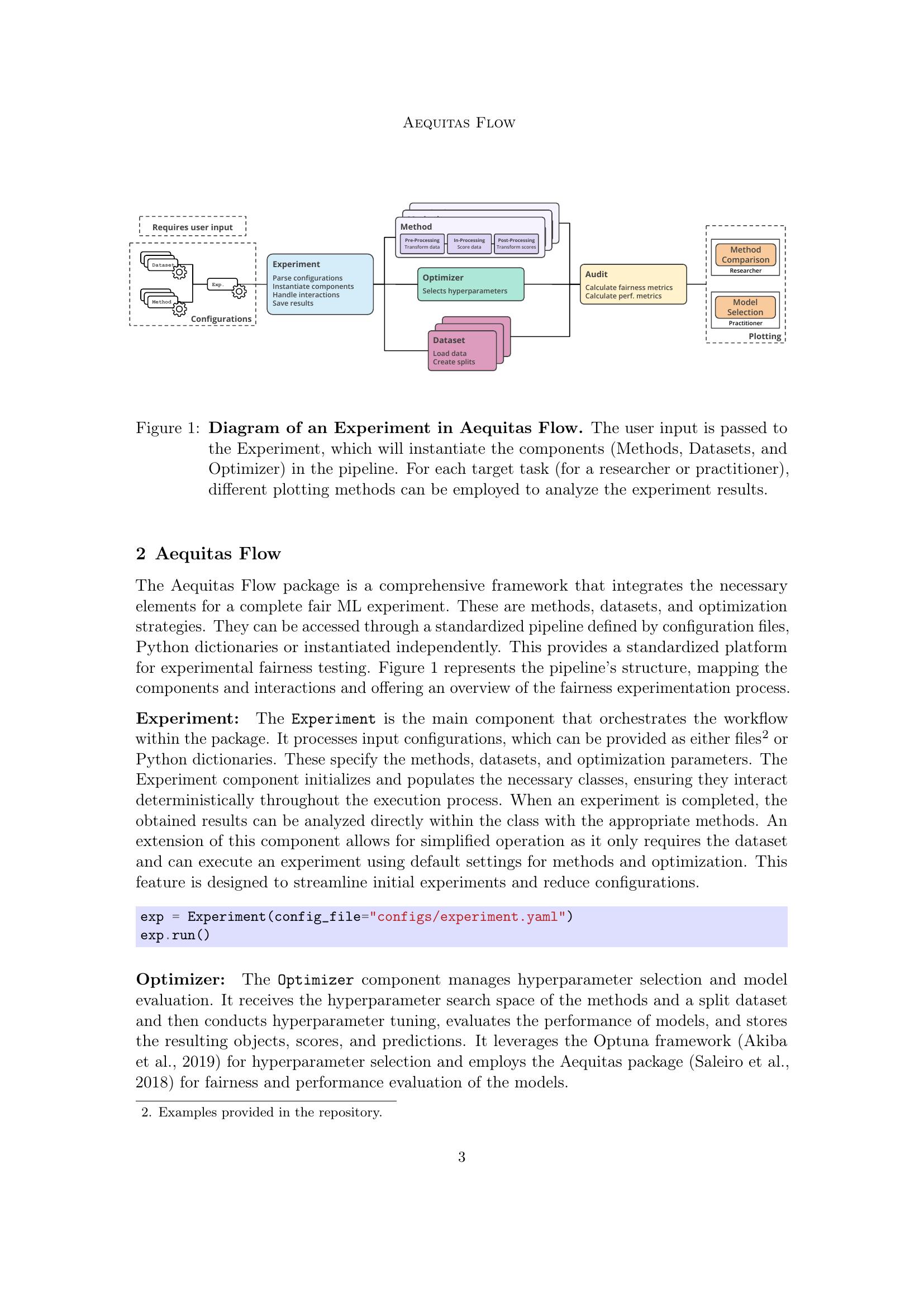 Aequitas Flow: Streamlining Fair ML Experimentation - 智源社区论文