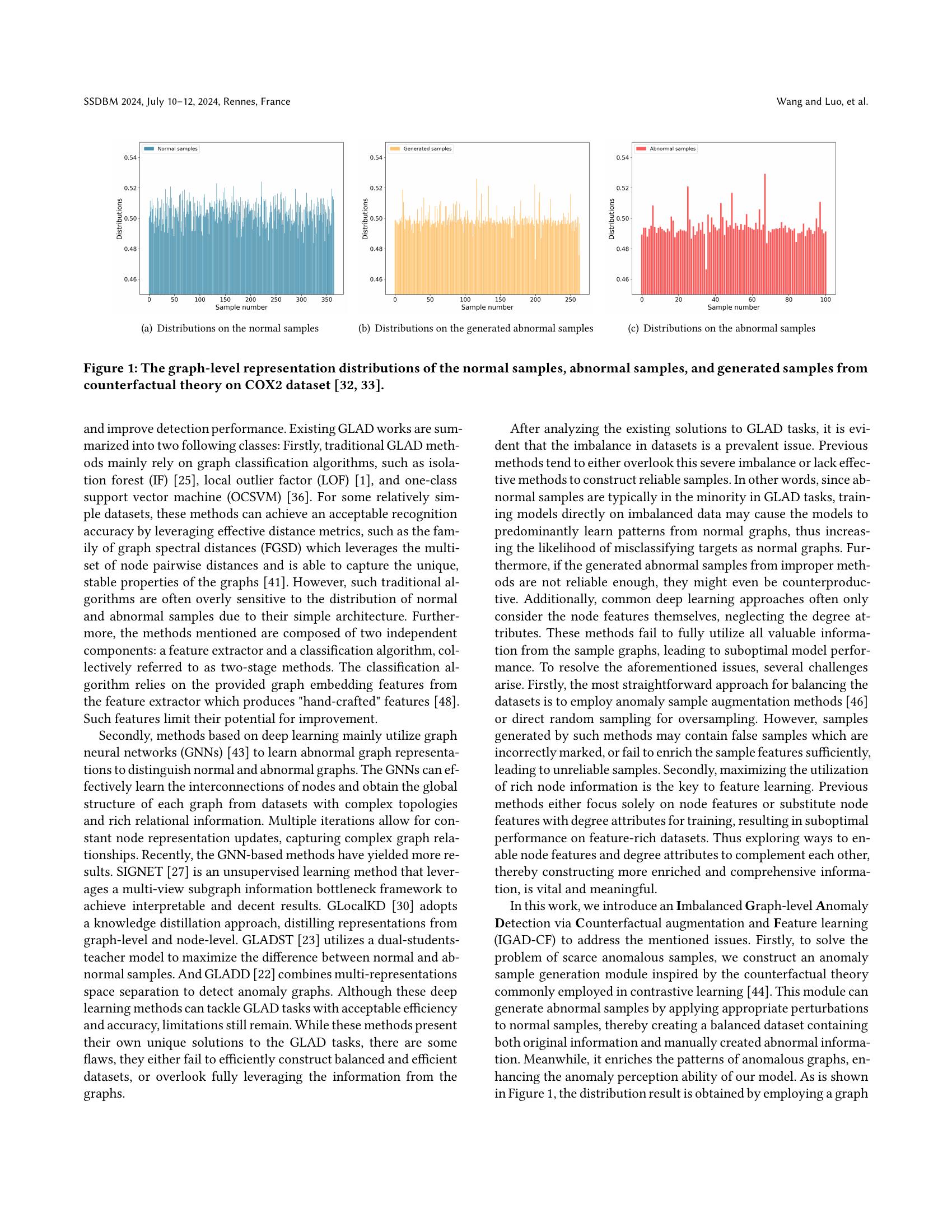 Imbalanced Graph-Level Anomaly Detection via Counterfactual Augmentation and Feature Learning ...