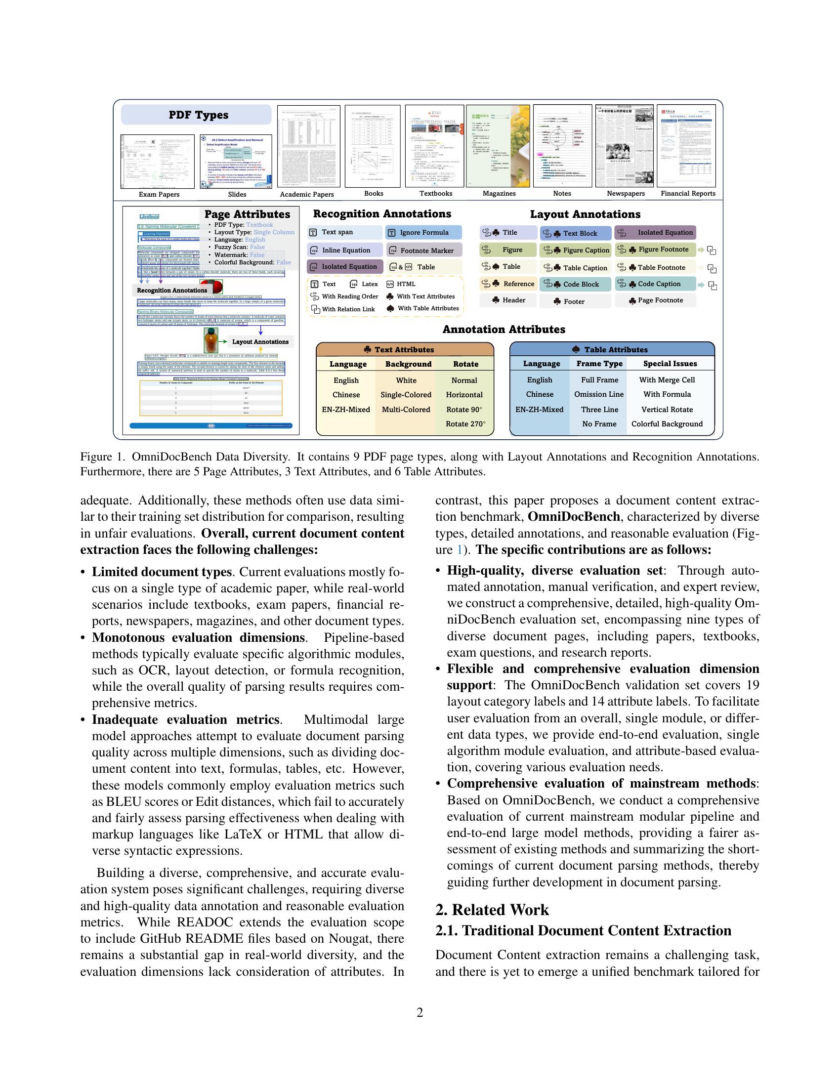 OmniDocBench: Benchmarking Diverse PDF Document Parsing with Comprehensive Annotations - 智源社区论文